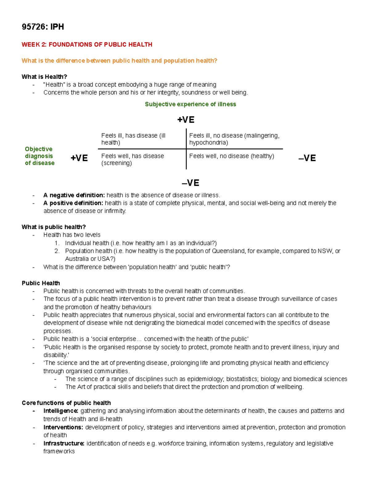 95726 IPH - lecture notes - 95726: IPH WEEK 2: FOUNDATIONS OF PUBLIC ...