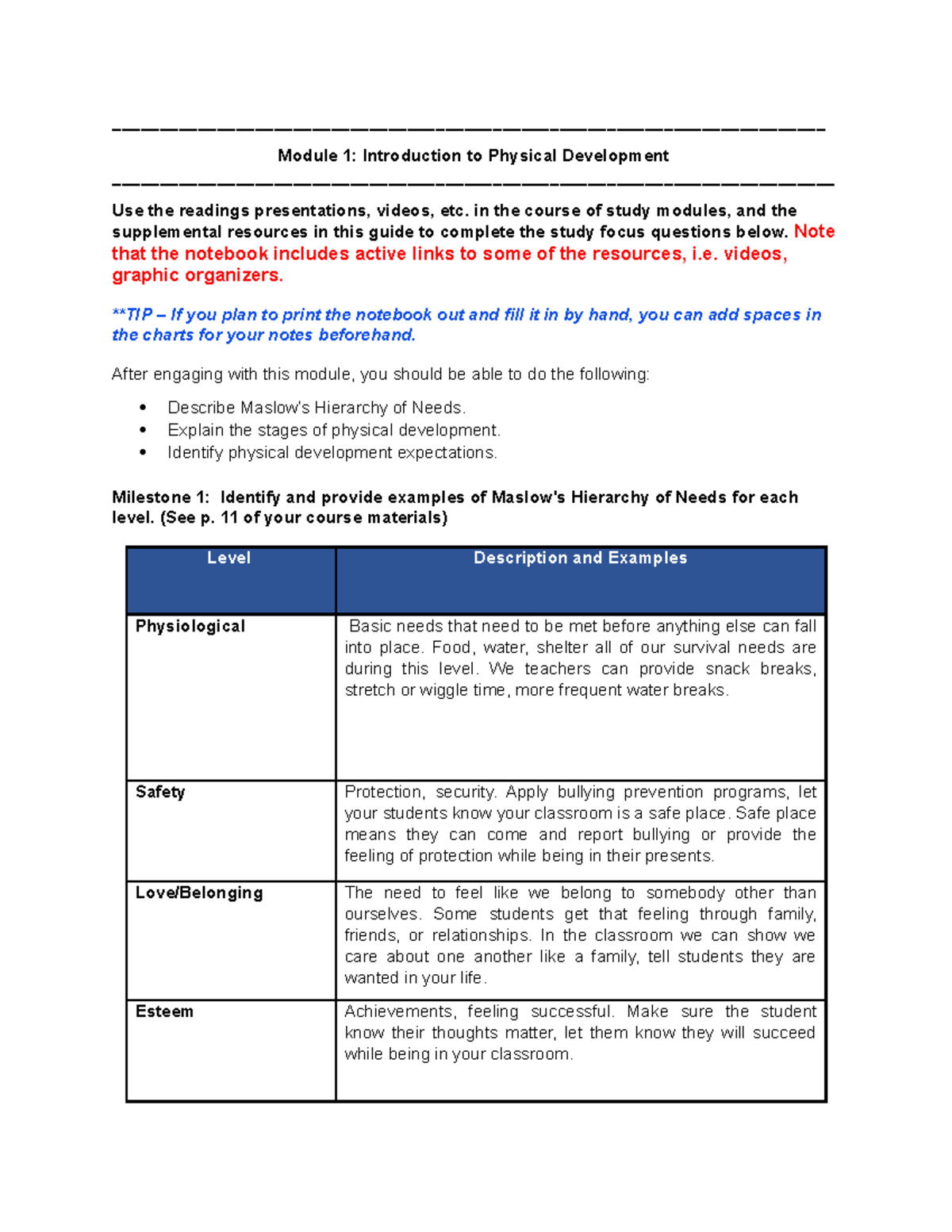 Module 1 Notebook (3-22) - - Studocu