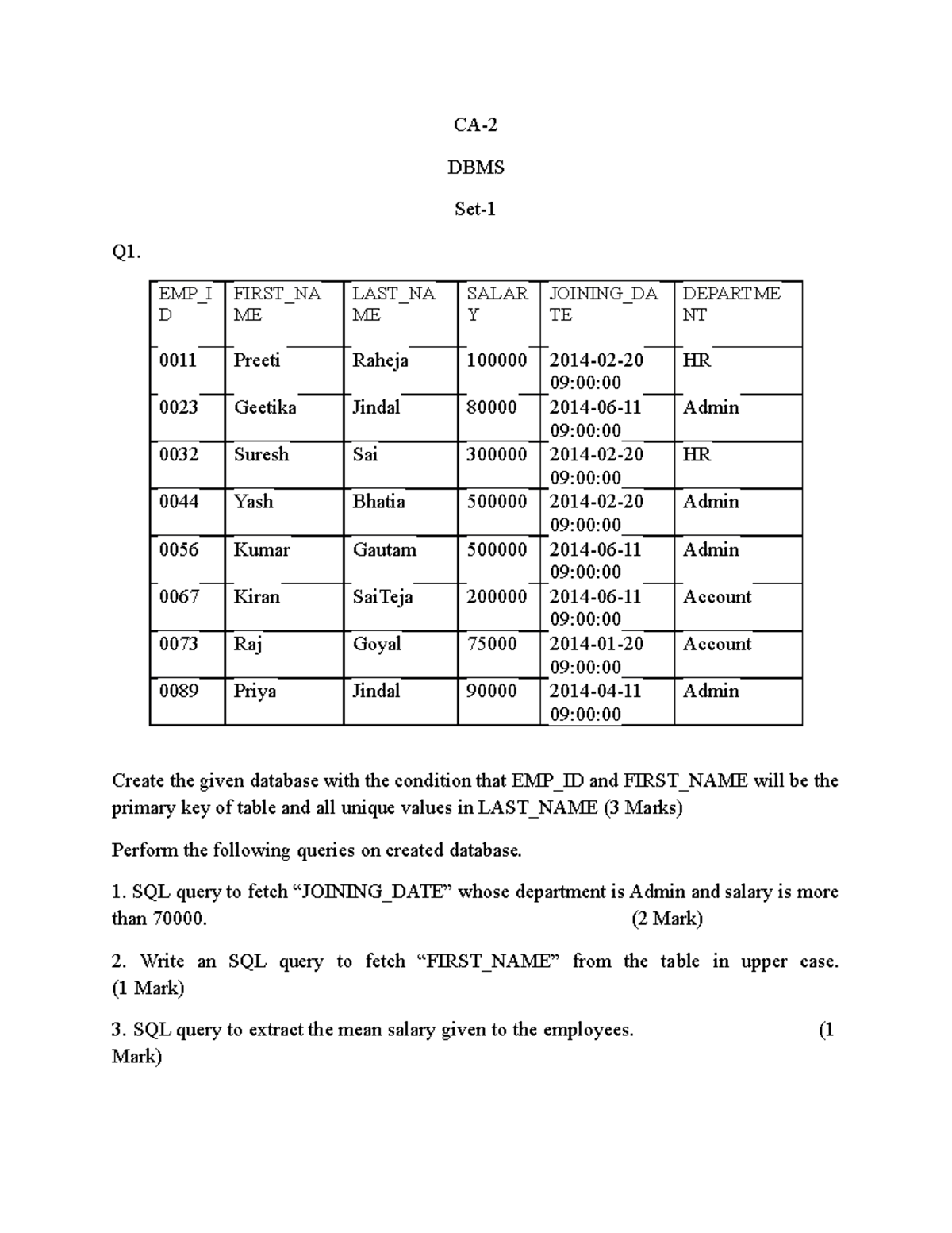 CA2 - BBA - CA- DBMS Set- Q1. EMP_I D FIRST_NA ME LAST_NA ME SALAR Y JOINING_DA TE DEPARTME NT ...