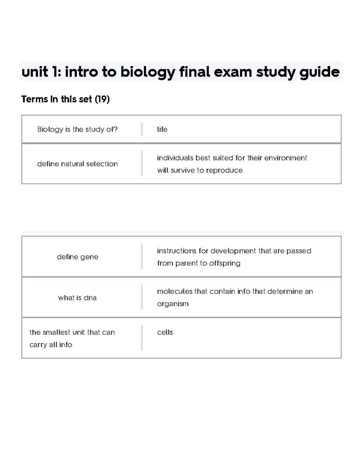 Unit 1- intro to biology final exam study guide Flashcards Quizlet ...