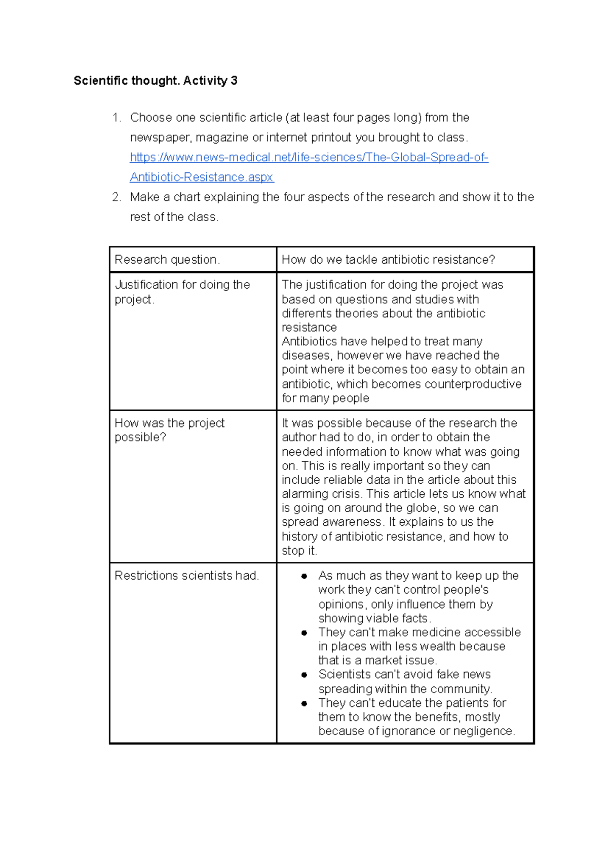 Activity 3 Scientific Scientific Thought Activity 3 Choose One