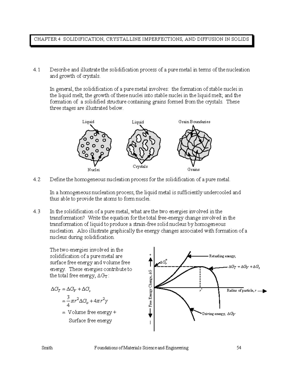 Material science cht04 and cht08 - CHAPTER 4 SOLIDIFICATION ...