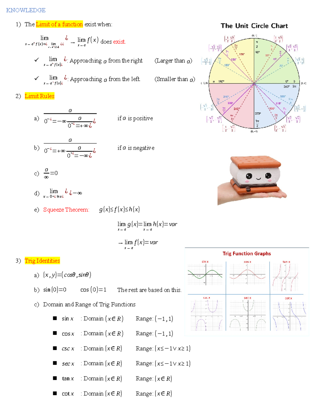 Lecture Notes for Exams - KNOWLEDGE The Limit of a function exist when ...
