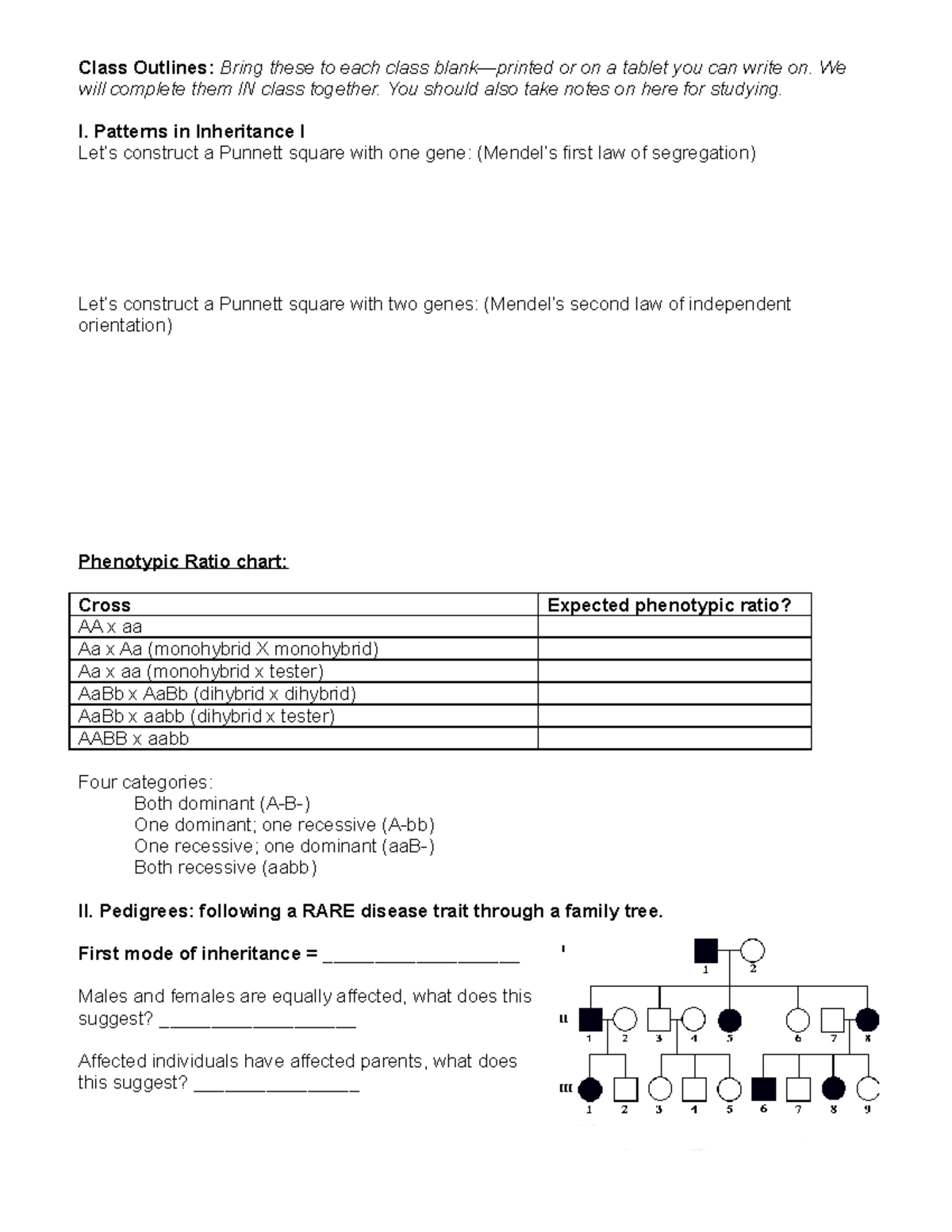 Lesson 11 Class Outline Patterns In Inheritance Part 1 Class Outlines Bring These To Each