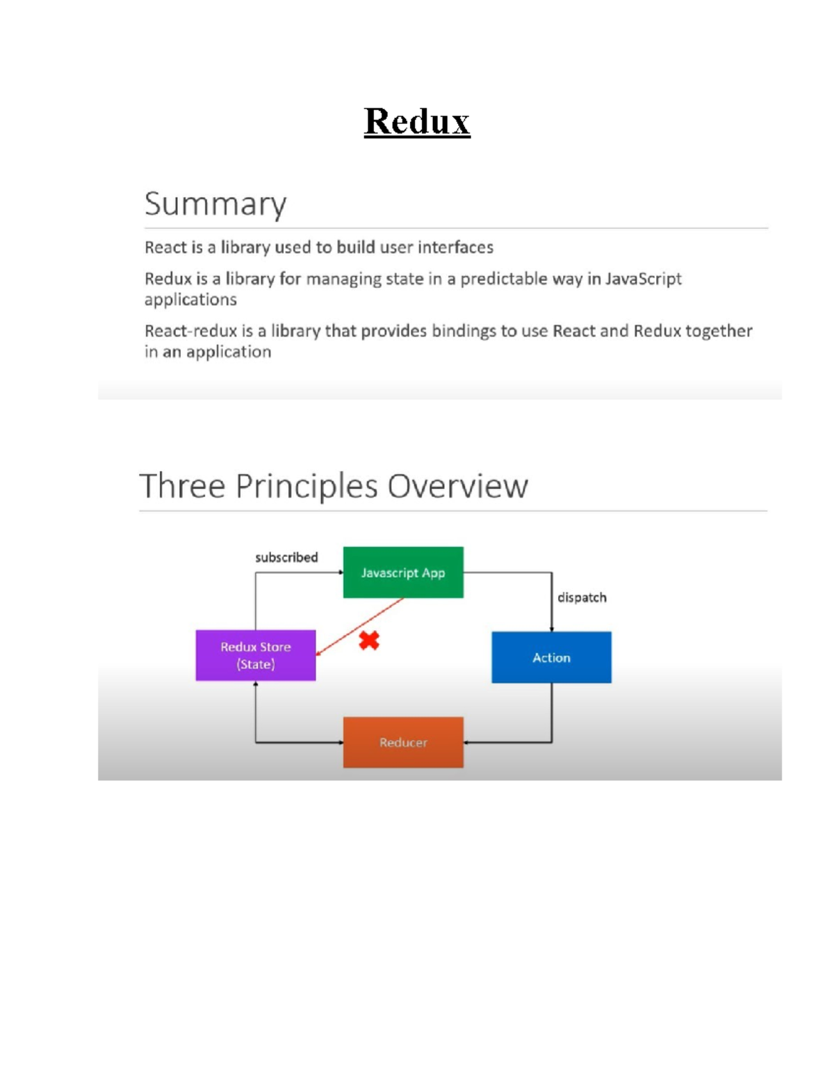 Redux - Cake Shop Scenario Redux Purpose Shop Store Holds the state of your application ...