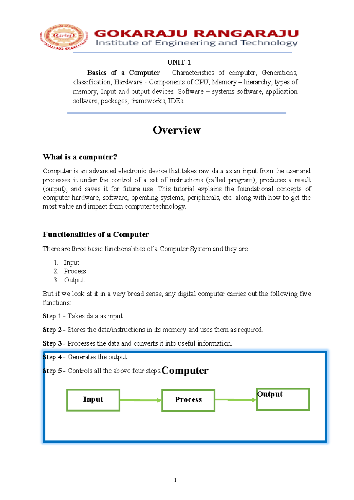 Unit 1 Notes None Computer Input Process Output Unit Basics Of A Computer Characteristics