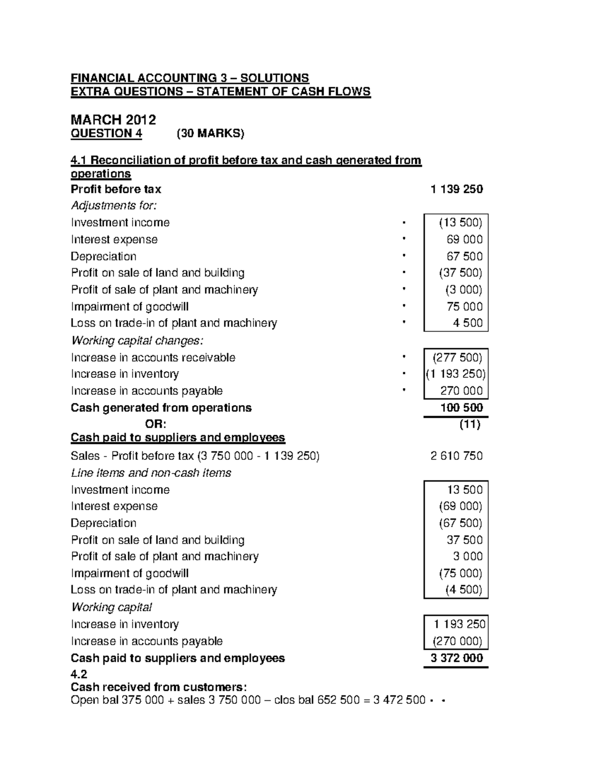 Solutions Extra CASH Flows - FINANCIAL ACCOUNTING 3 – SOLUTIONS EXTRA ...