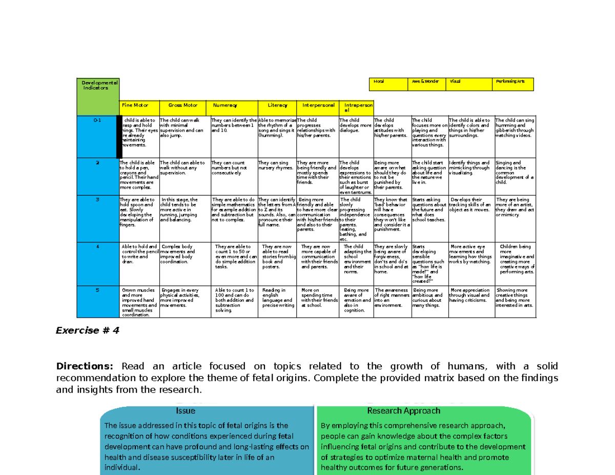Matrix (Profed - CAL) Ken - Exercise # 4 Directions: Read an article ...