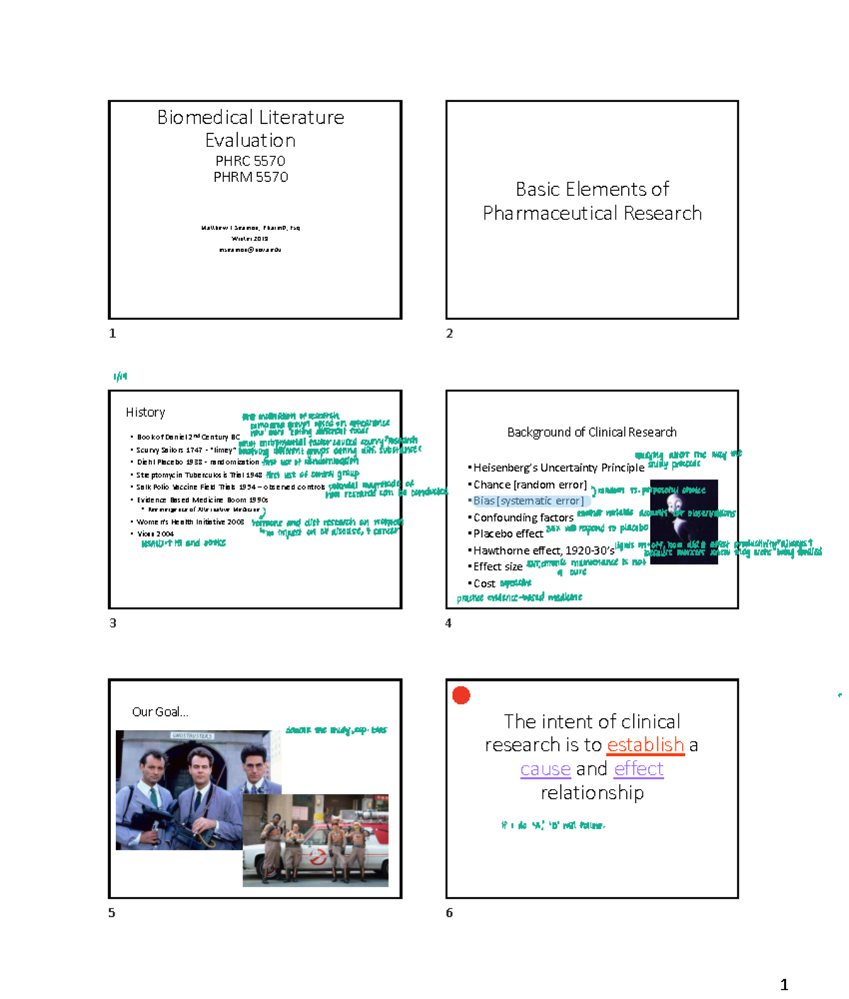 Pharmaceutical Research - Biomedical Literature Evaluation PHRC 5570 ...