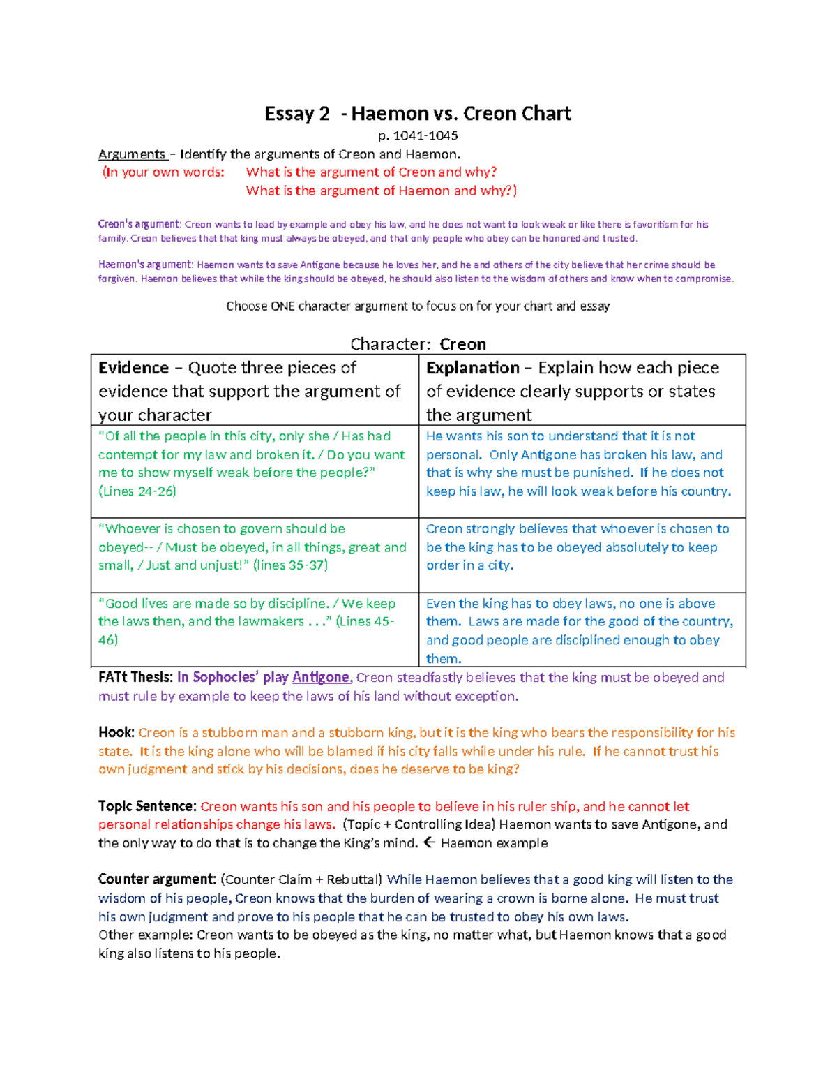 Haemon vs Creon Chart and Essay - Essay 2 - Haemon vs. Creon Chart p ...