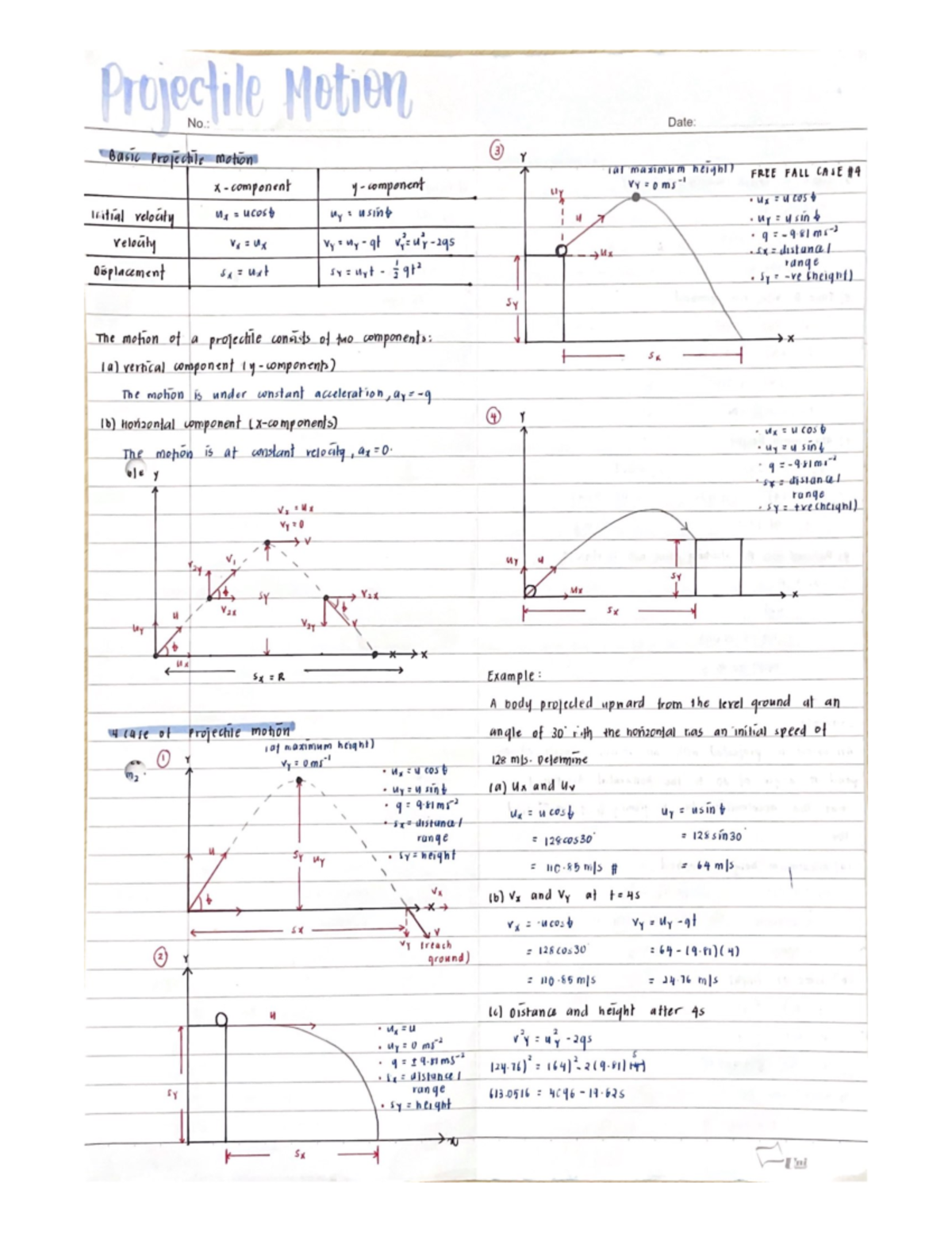 Nota mat272 - notes - Projectile Motion No.: Date: Basic Projectile ...