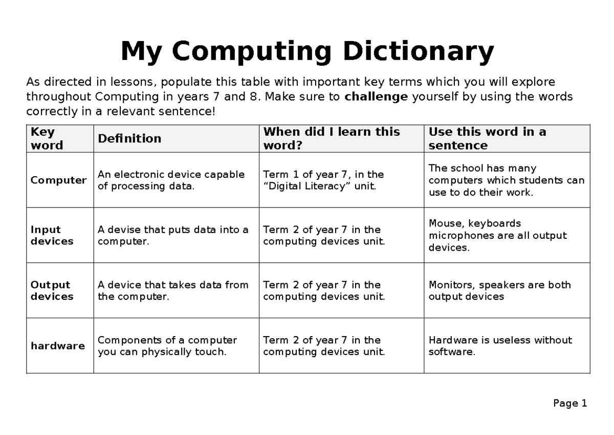 Computing Dictionary - Make sure to challenge yourself by using the ...