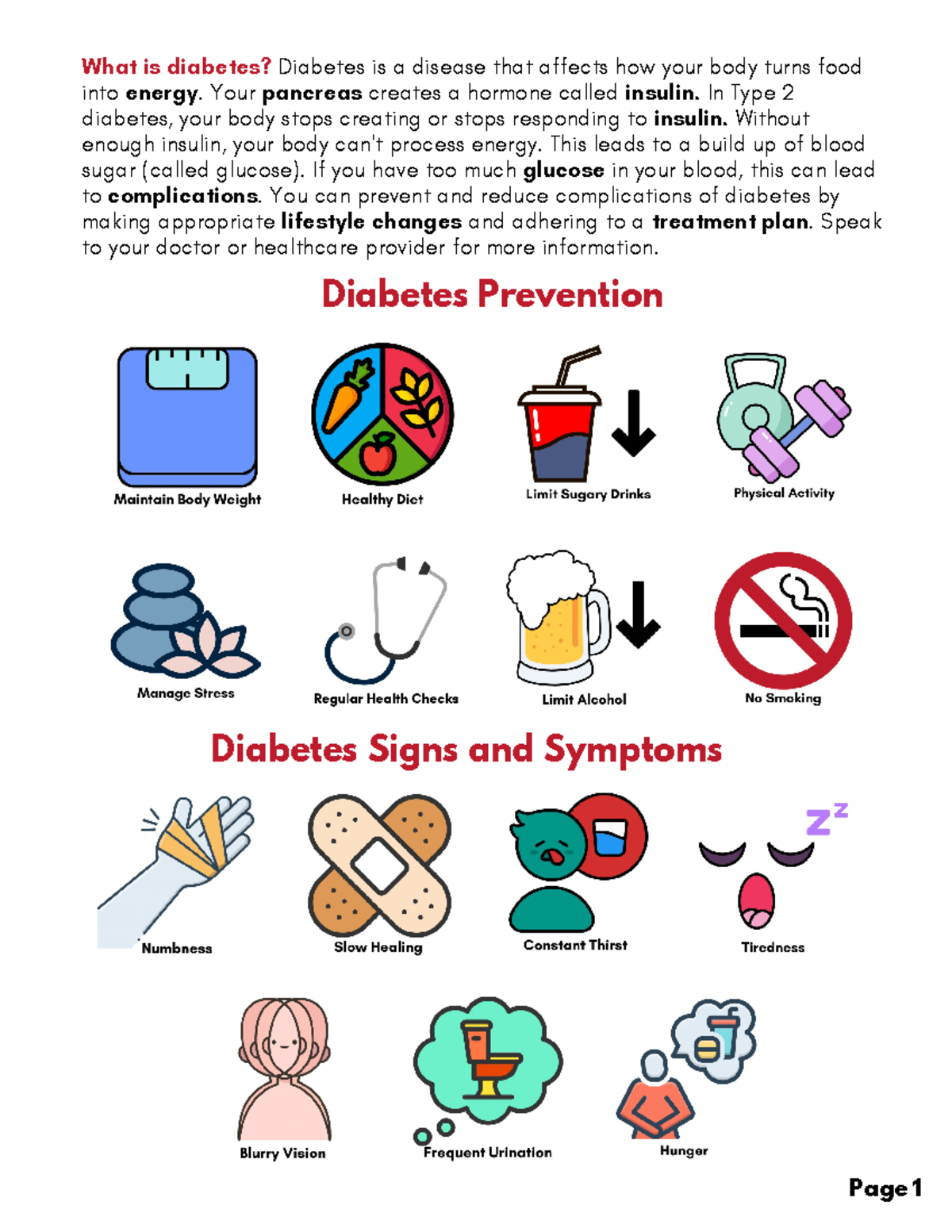 Bonus Patient Information Handout - Diabetes Prevention Diabetes Signs ...