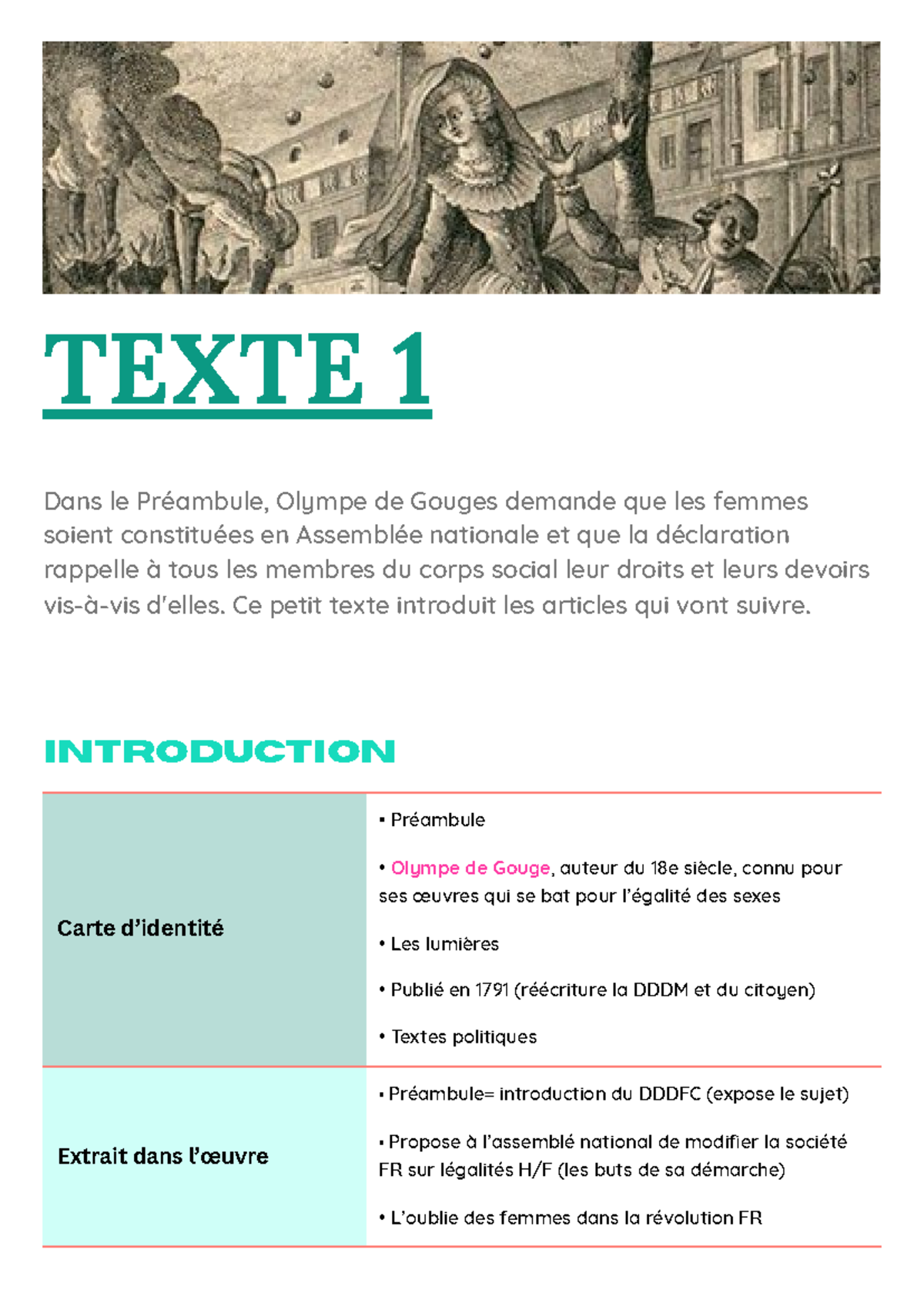 Préambule - fiche de révision ANALYSE LINEAIRE - TEXTE 1 Dans le Préambule, Olympe de Gouges ...