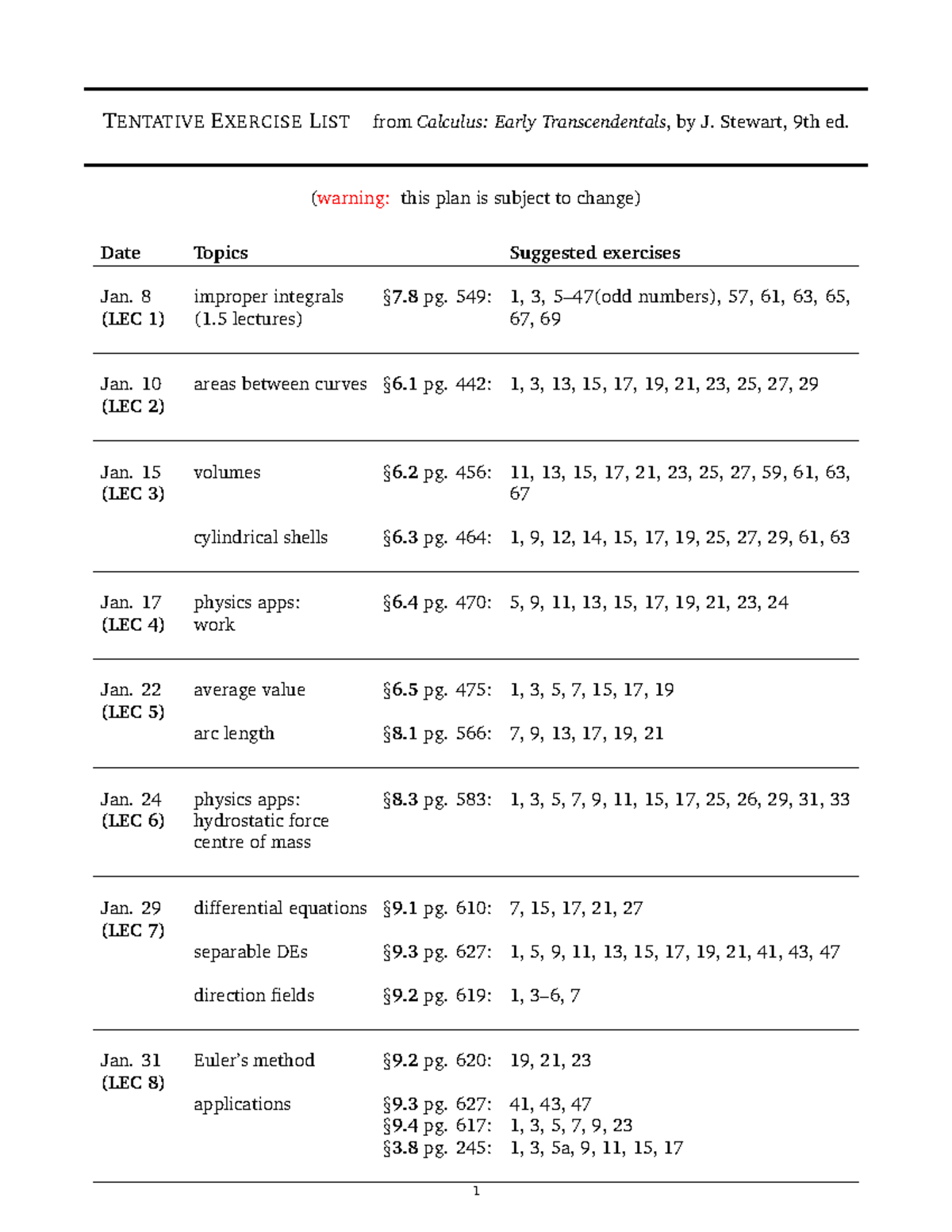 Tentative Outline topics exercises MAT1322 winter 2024 - TENTATIVE ...