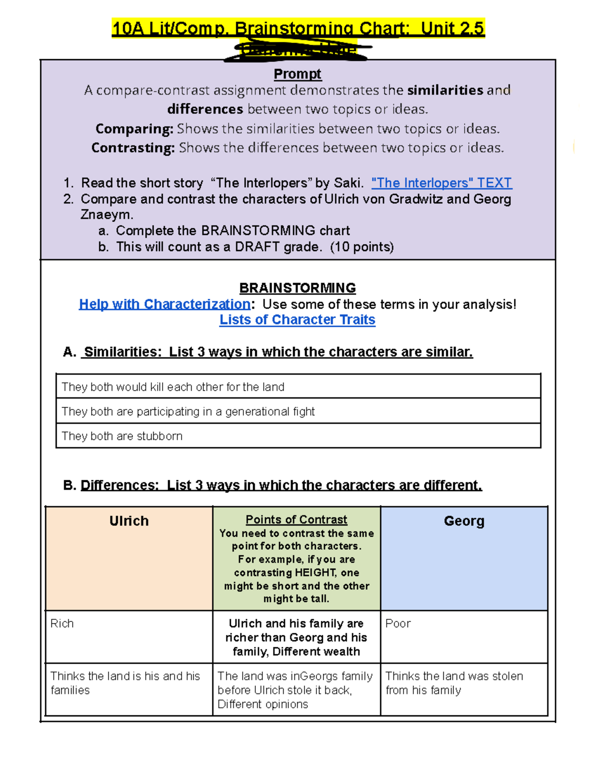 Brainstorming chart 2 - 10A Lit/Comp. Brainstorming Chart: Unit 2 ...