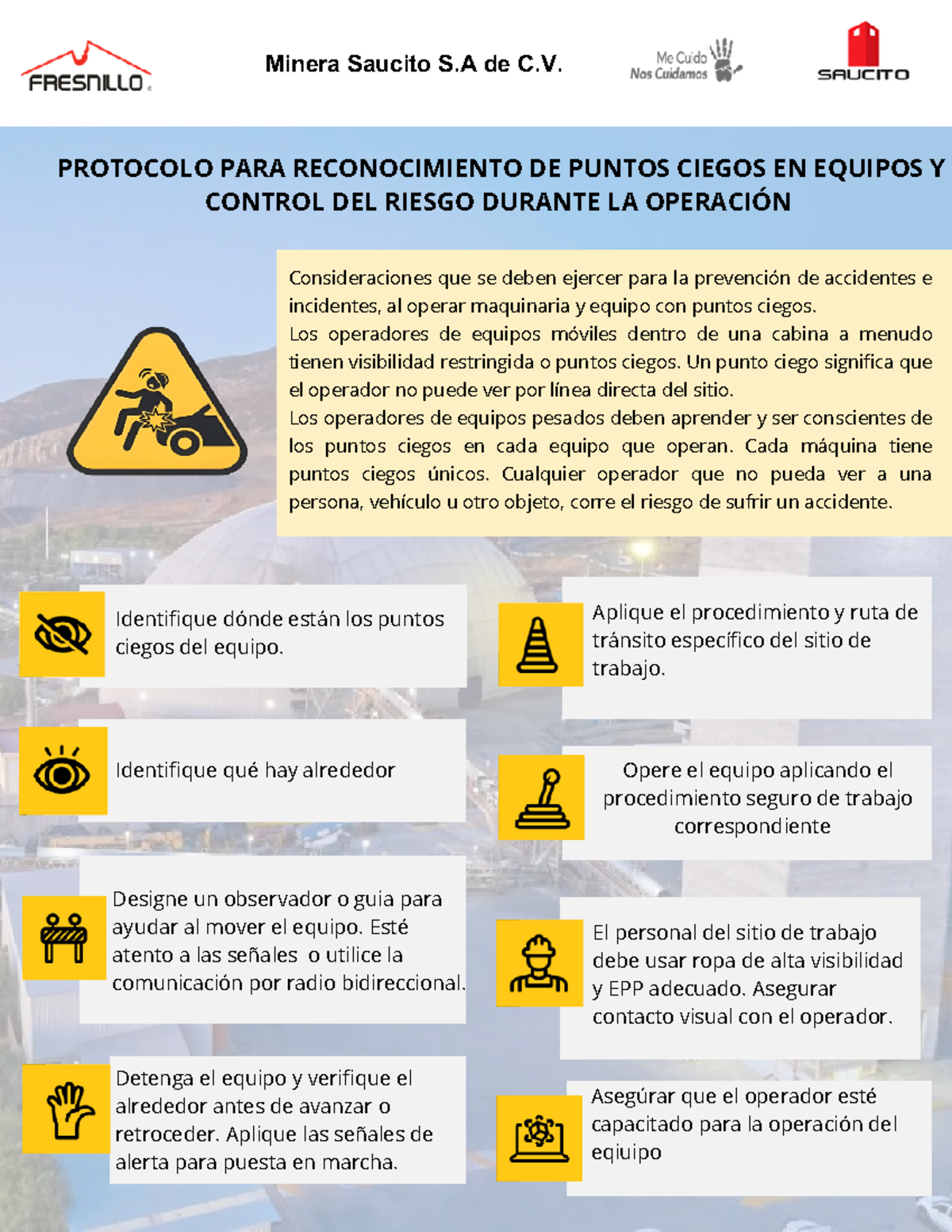 7650 57328 Protocolo de puntos ciegos - Identifique dónde están los ...