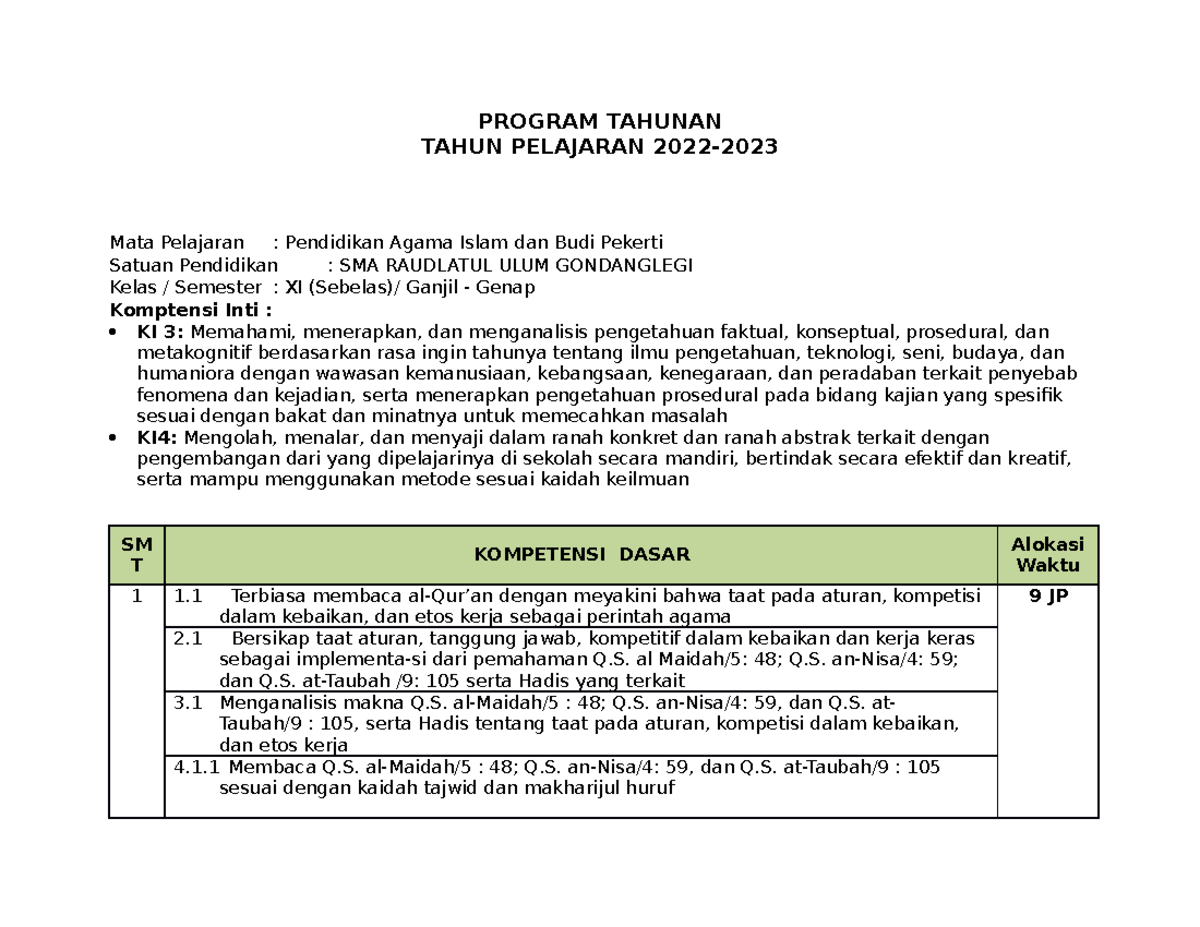 Program Tahunan 27 maret - PROGRAM TAHUNAN TAHUN PELAJARAN 2022- Mata ...