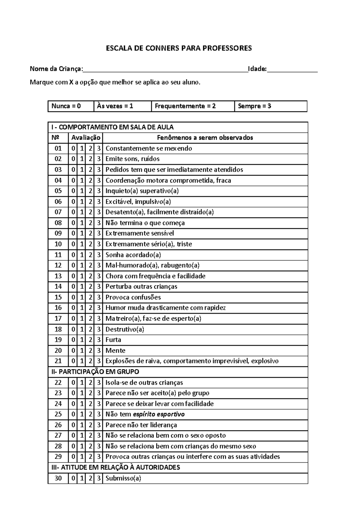 Escala de Conners - Professores - ESCALA DE CONNERS PARA PROFESSORES ...