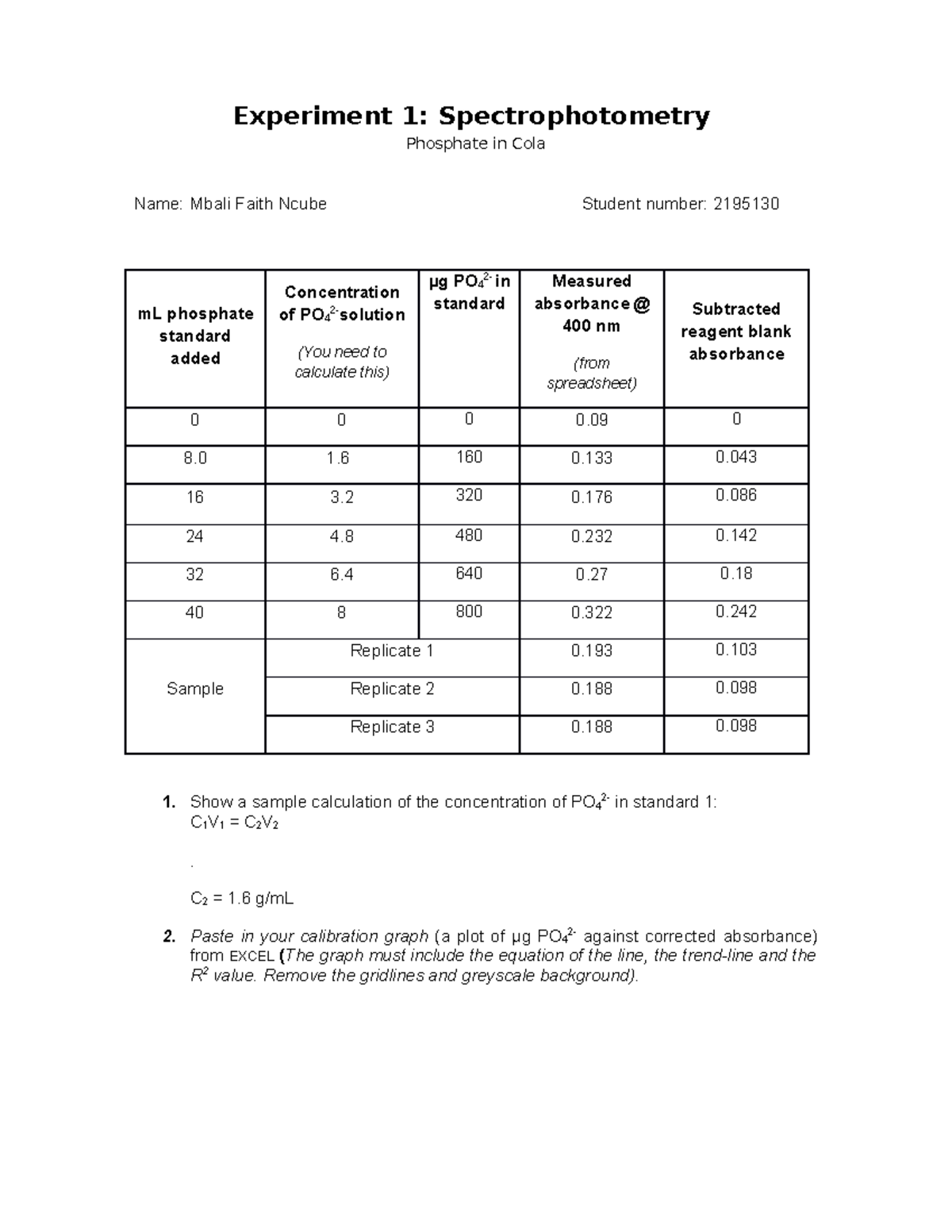 Prac 1- Phosphate in Cola - Experiment 1: Spectrophotometry Phosphate ...