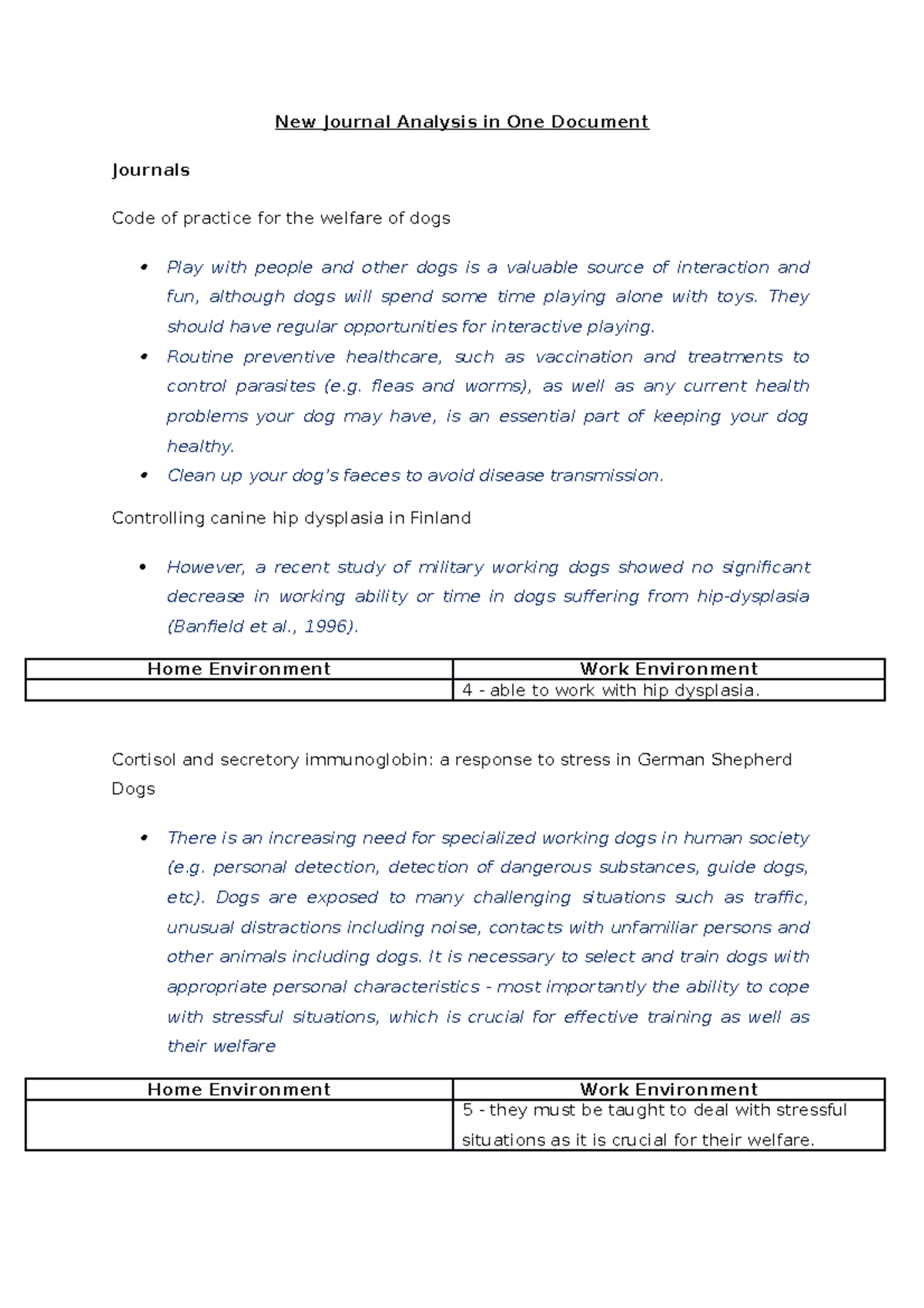 Full Analysis - New Journal Analysis in One Document Journals Code of ...