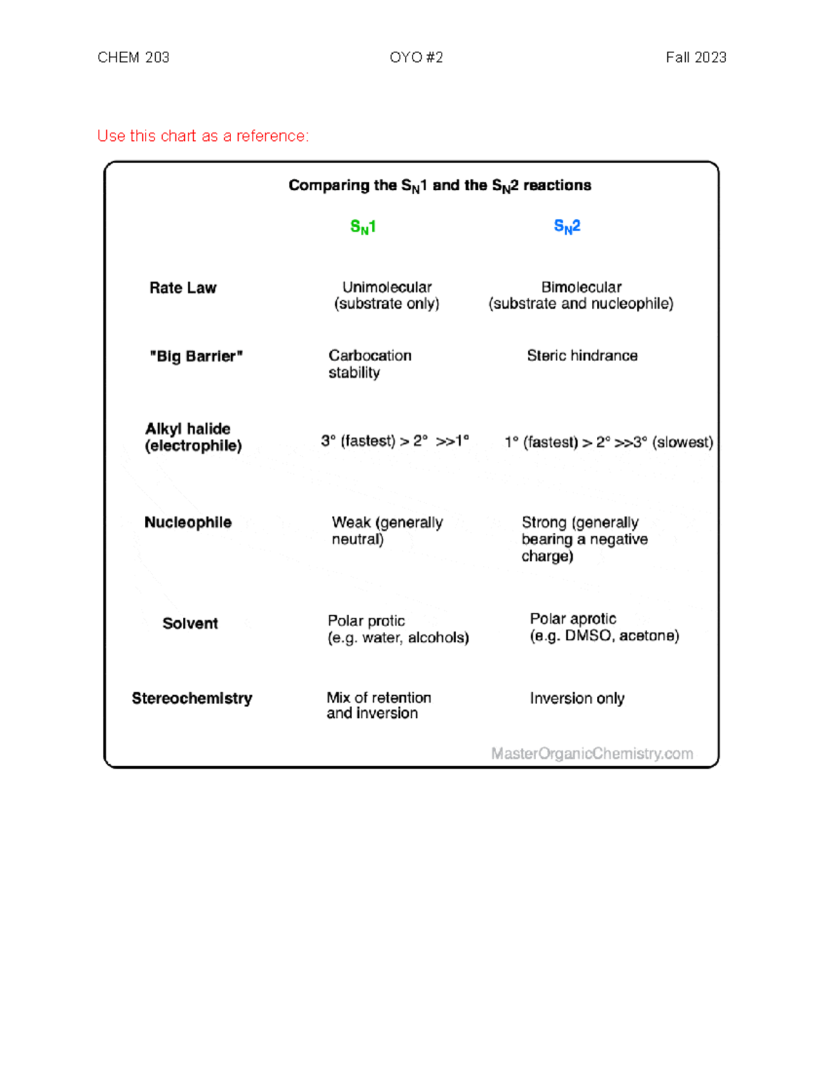 203-23 OYO#2 Answer Key - Use this chart as a reference: There are at ...