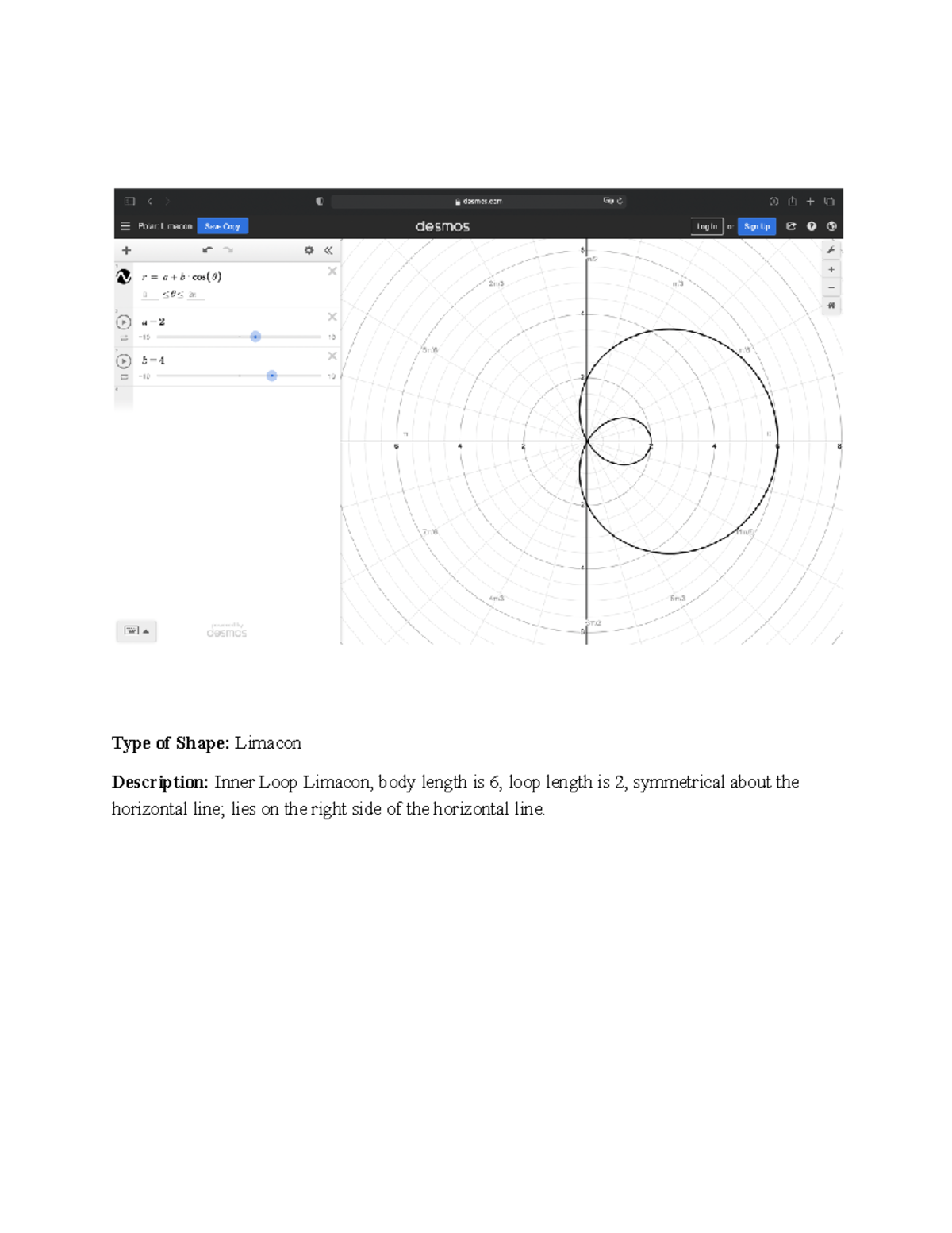 Polar Graphs Project - Type of Shape: Limacon Description: Inner Loop ...