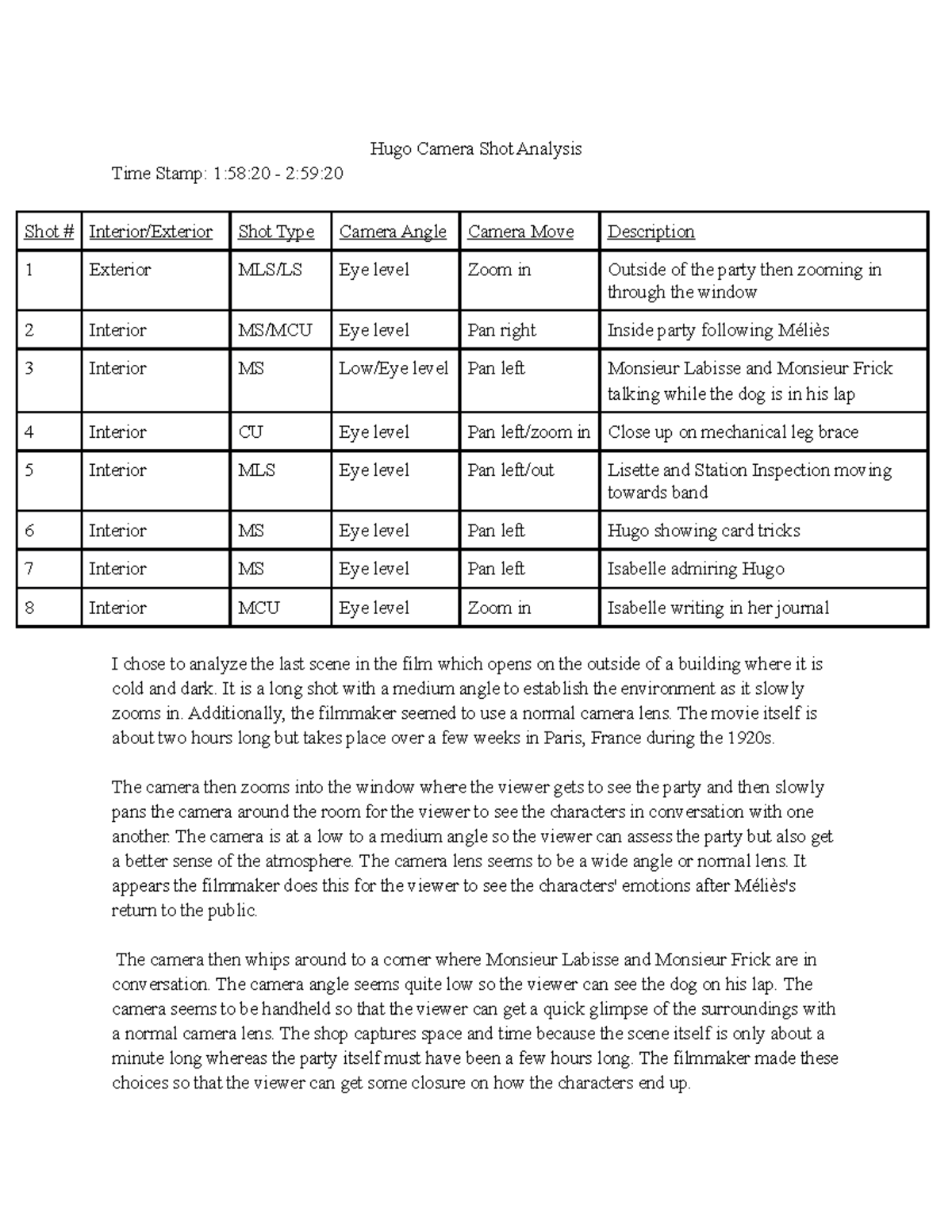Hugo Camera Shot Analysis - It is a long shot with a medium angle to ...