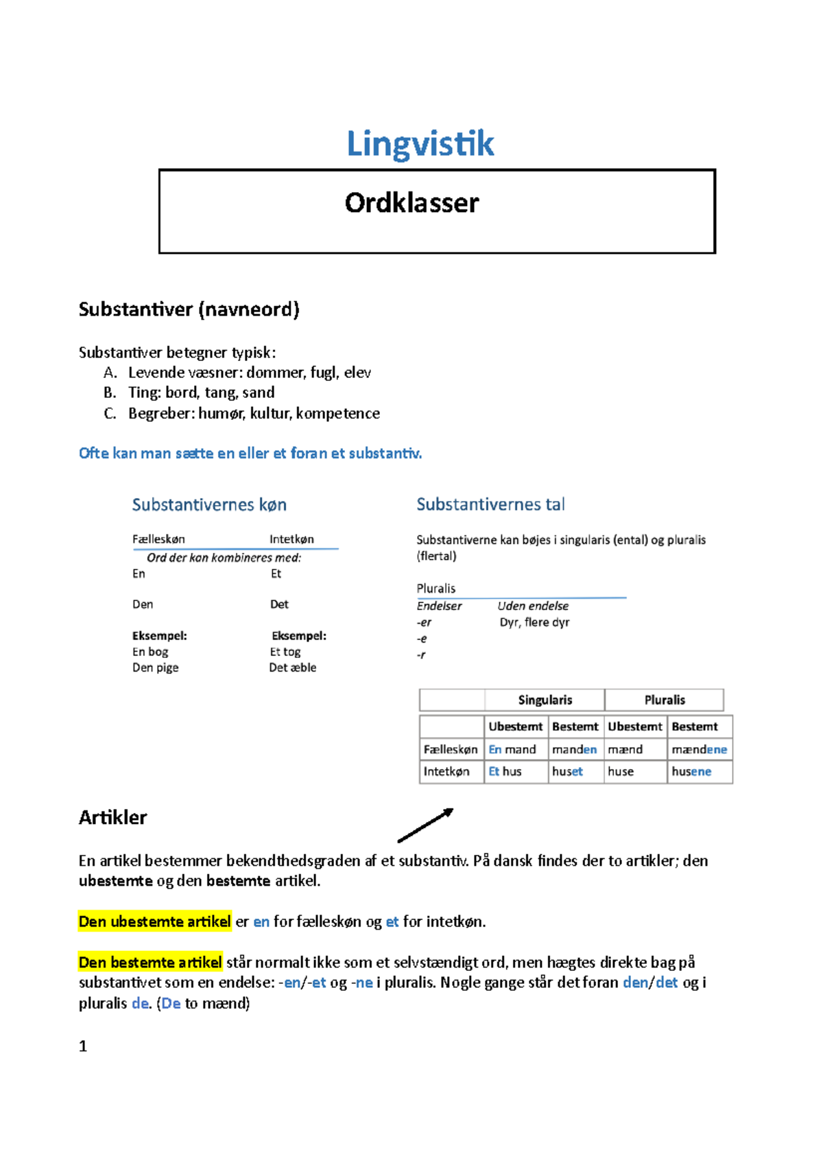 AP Noter - Lingvistik Ordklasser Substantiver (navneord) Substantiver ...