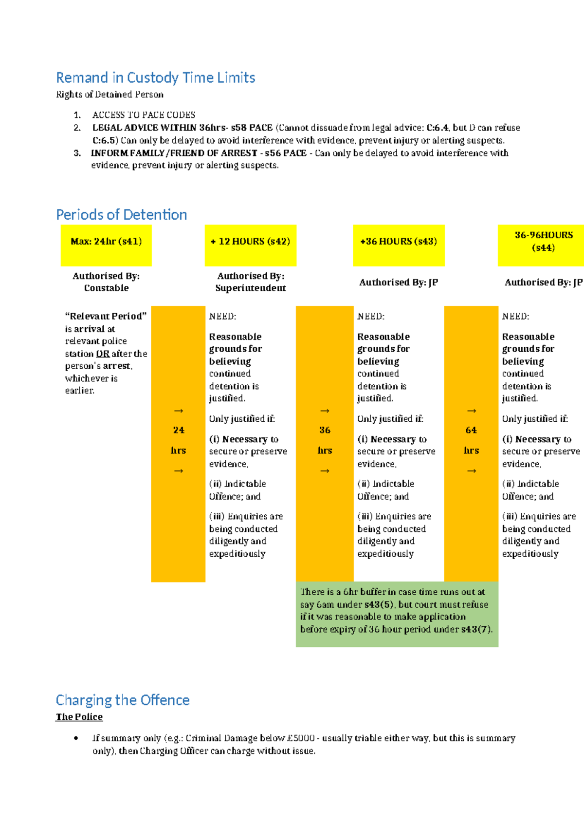 Flow Diagram 8 Remand and Terminating Offences - Remand in Custody Time ...