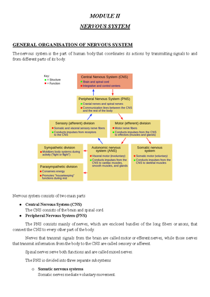 BME-M5-Ktunotes - lecture notes - ECE, MBITS Page 1 Syllabus Medical ...