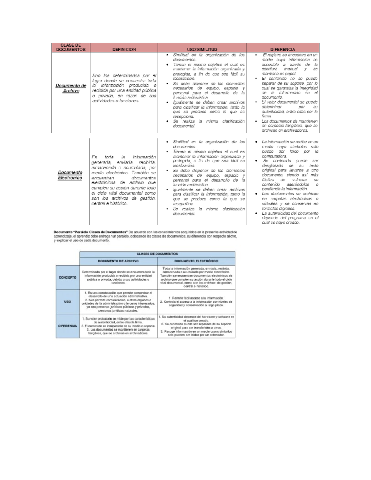 Ejemplos paralelo - Procesos de Soporte Tecnico Para el Mantenimiento de Equipos de Computo ...