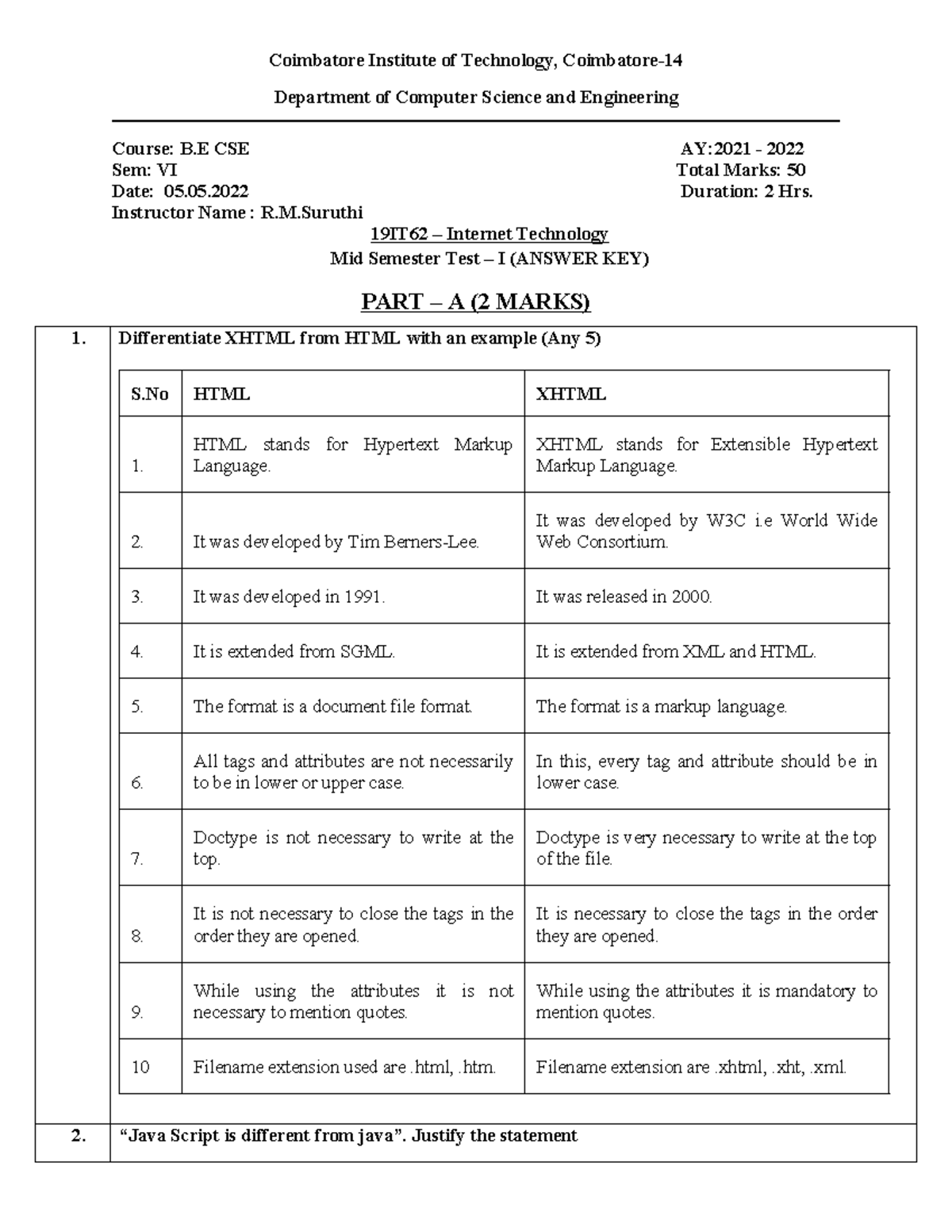 Midsem 1 It Mid Semester Exam Sample Questions Coimbatore Institute Of Technology 