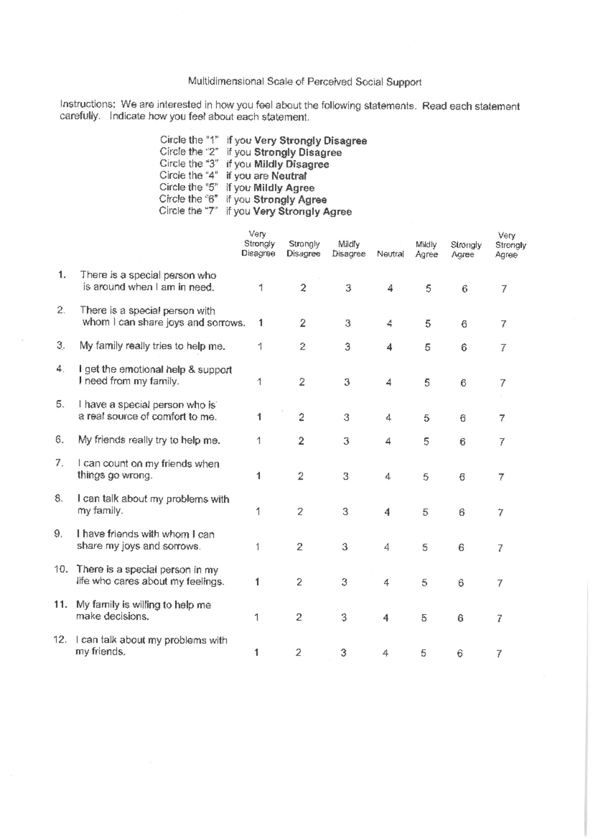 Multi dimensional scale of perceived social support - Multidimensional Scale of Perceived Social ...