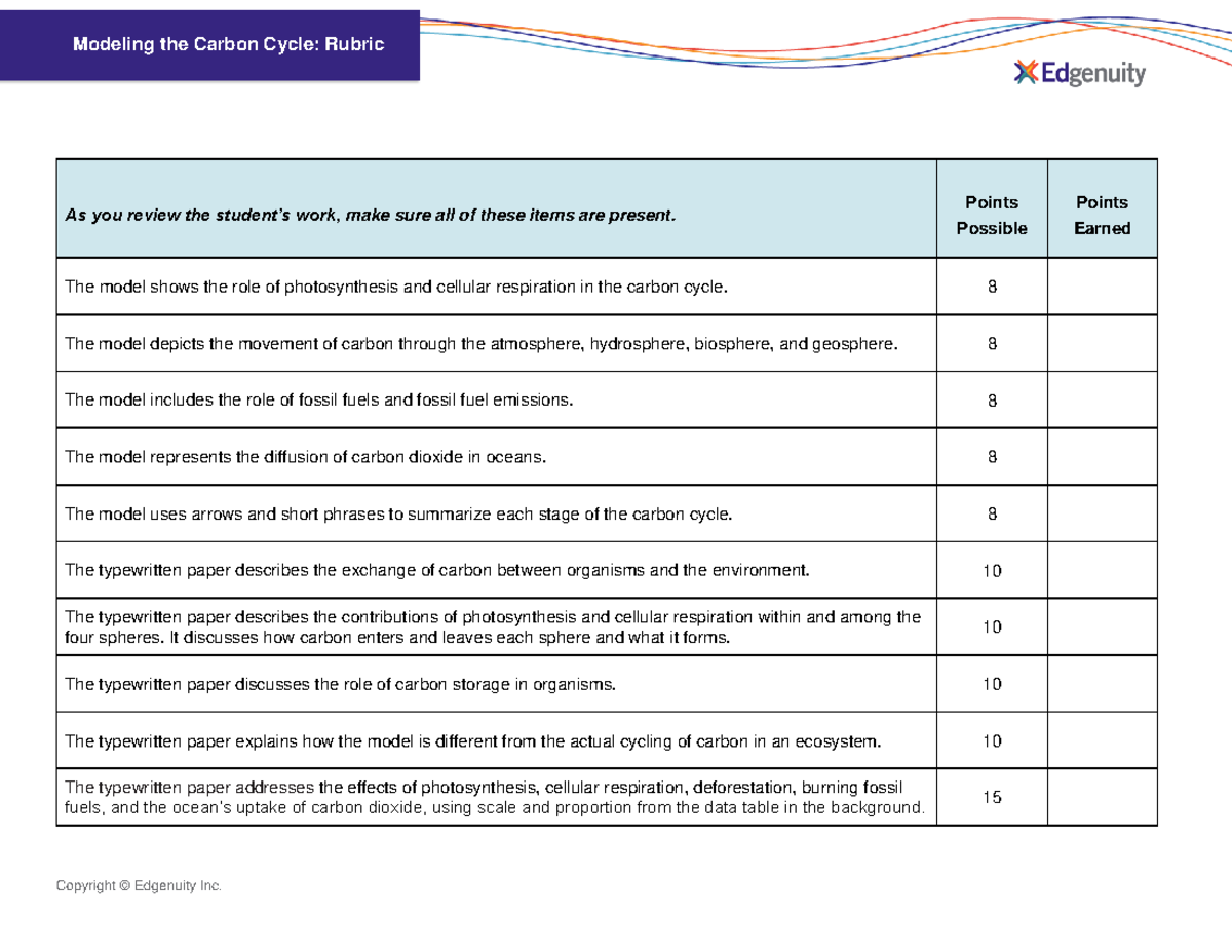 Modeling the Carbon Cycle - Rubric-new - Copyright © Edgenuity Inc ...