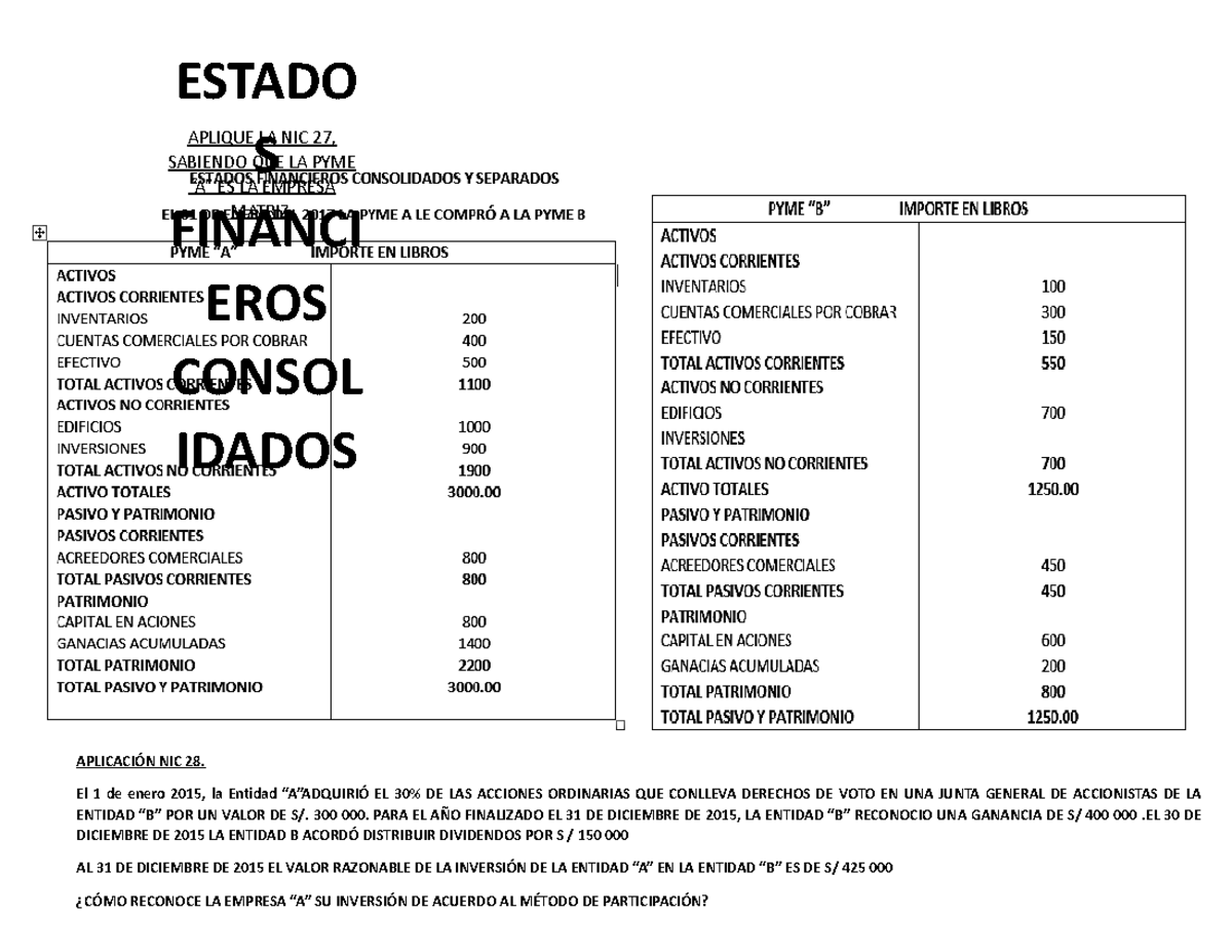 Caso practico nic 27 - Ideal para los estudiantes de contabilidad ...