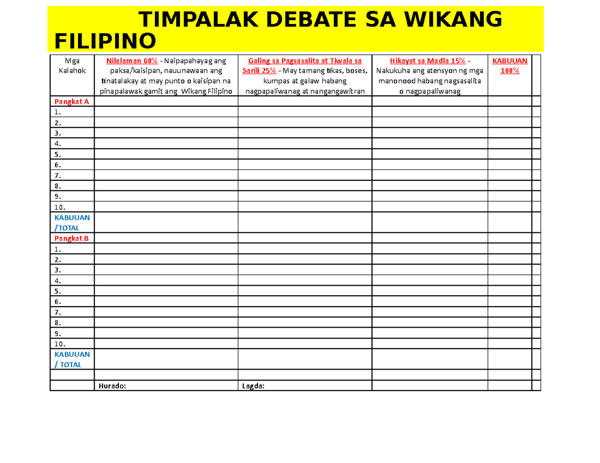 Pamantayan sa Debate sa Wikang Filipino - Mga Kalahok Nilalaman 60% ...