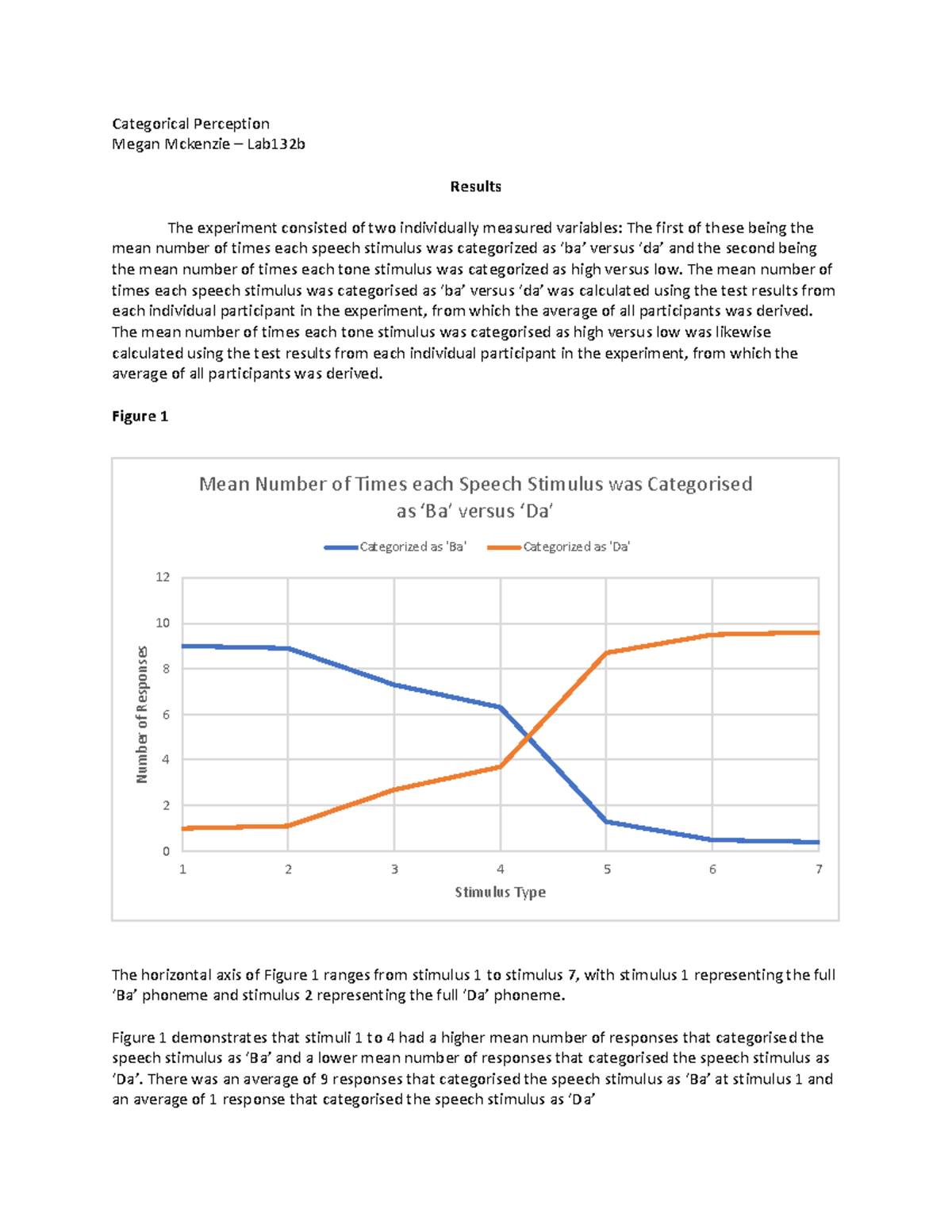 Categorical Perception - Megan Mckenzie - Categorical Perception Megan ...