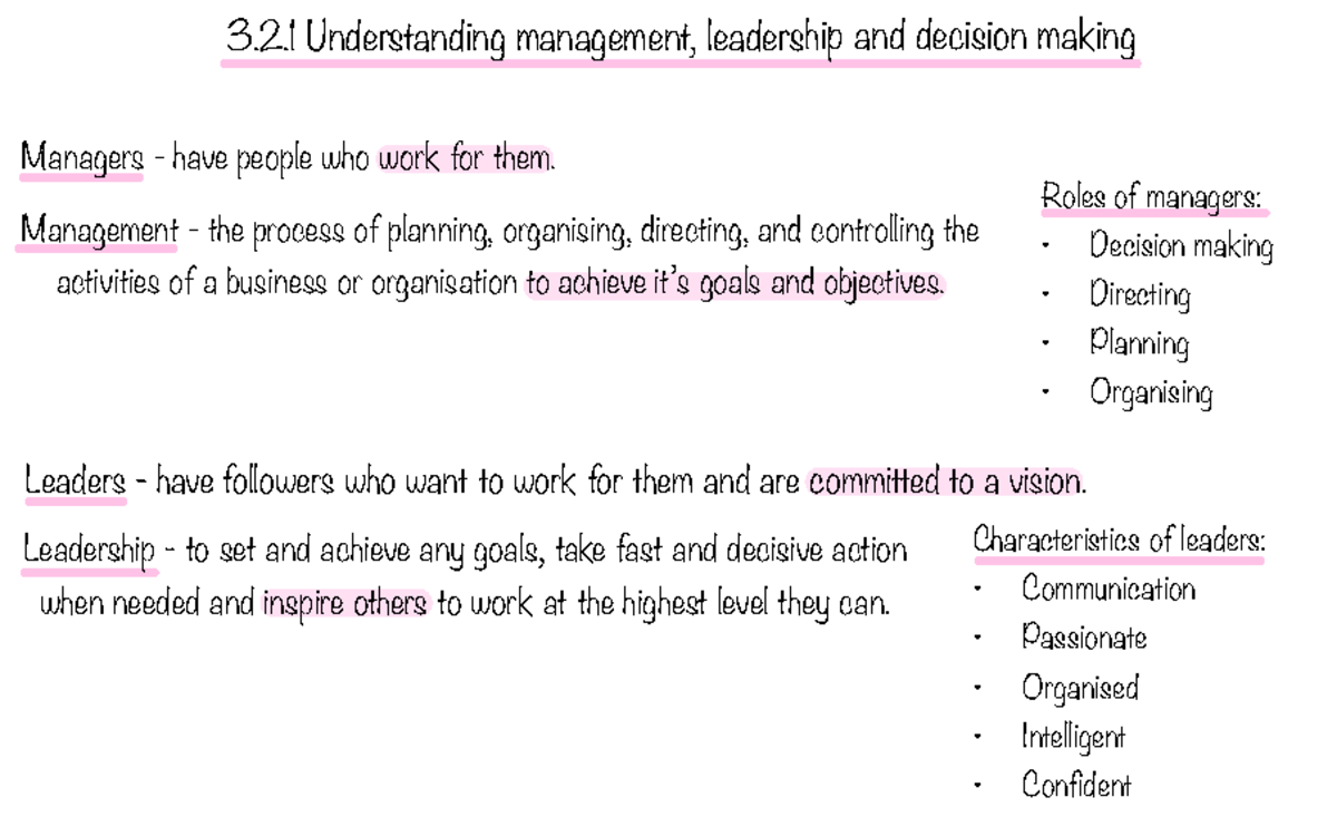 3.2.1 Understanding management, leadership and decision making ...