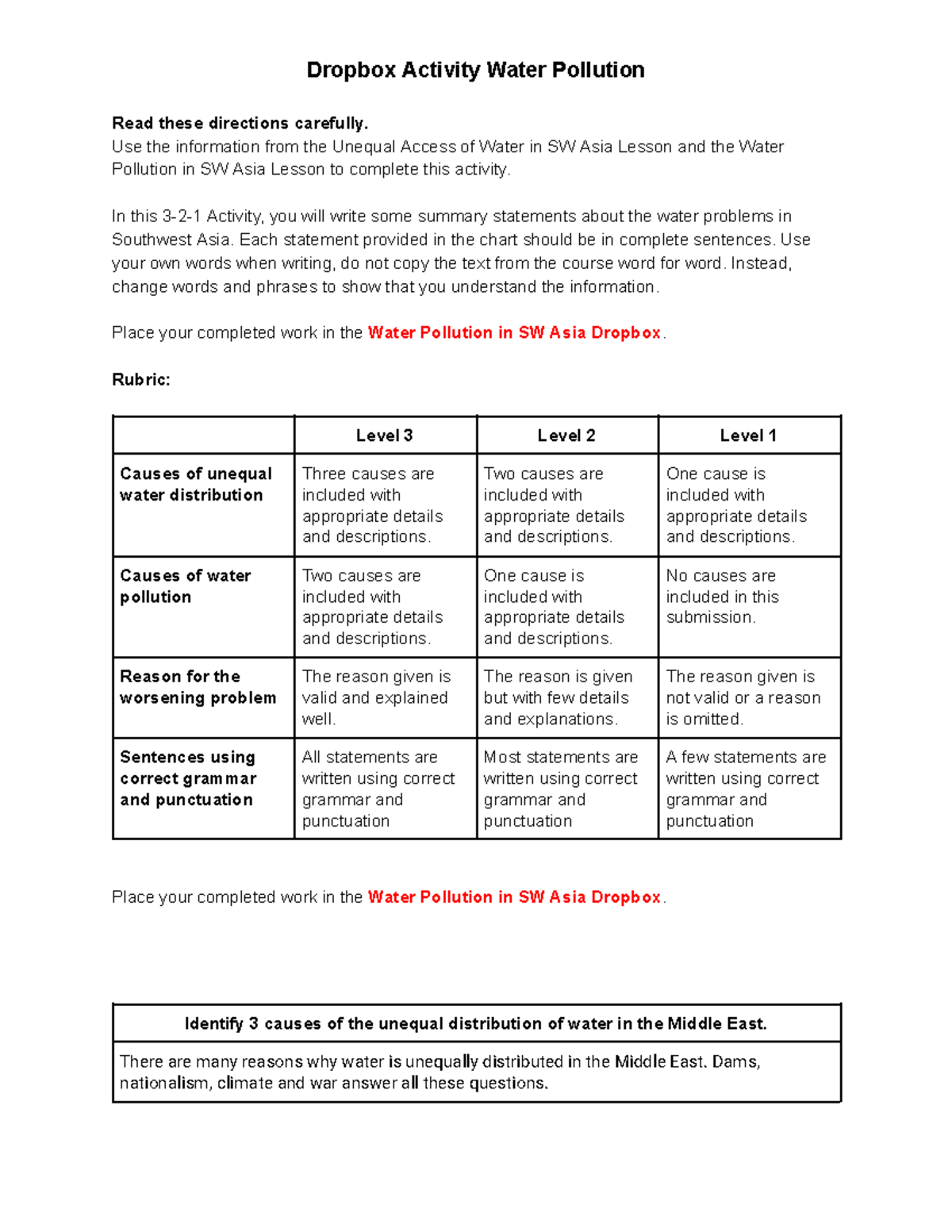 Copy of Dropbox Activity Water Pollution - Dropbox Activity Water ...