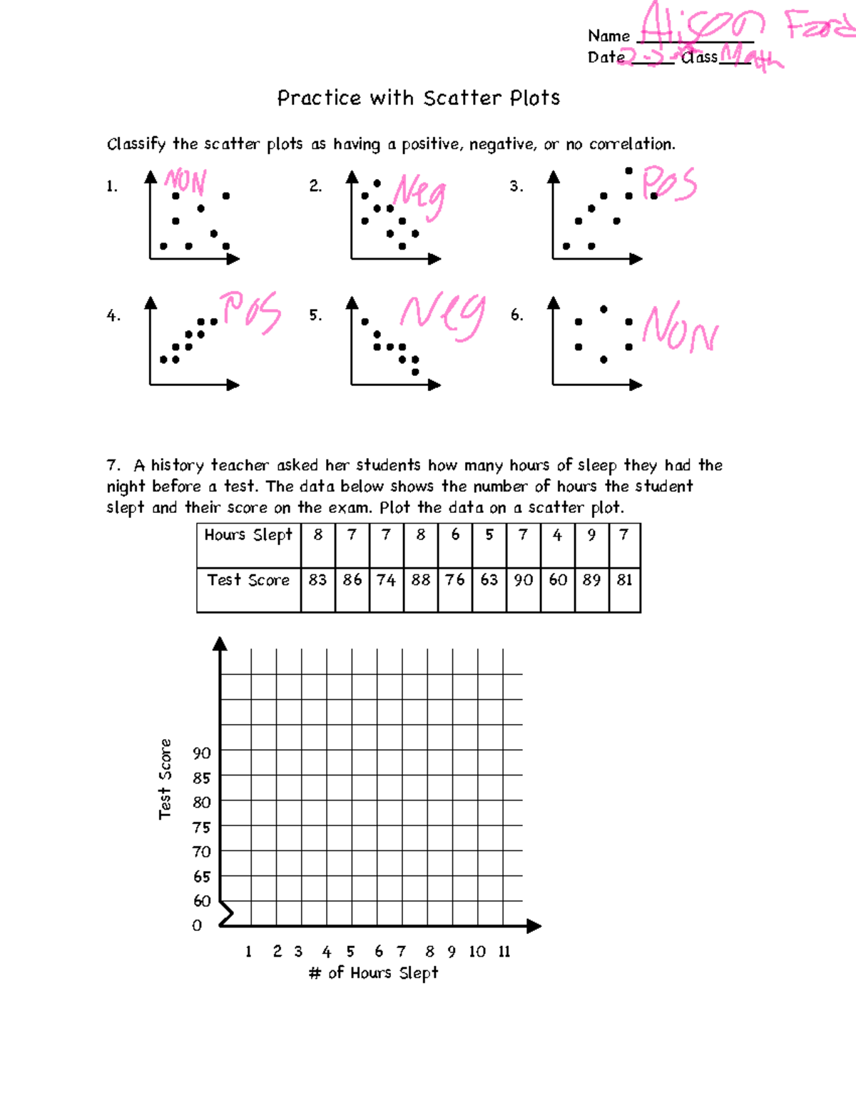 scatterplot5555 - Practice with Scatter Plots Classify the scatter ...