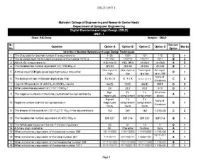 SPPU BE Computer 2015 4th Course Syllabus 11th June2018 - Faculty of ...