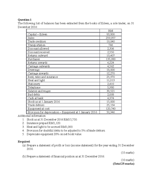 Annual report of Sunway Berhad (NEW individual assignment) - BUSINESS ...