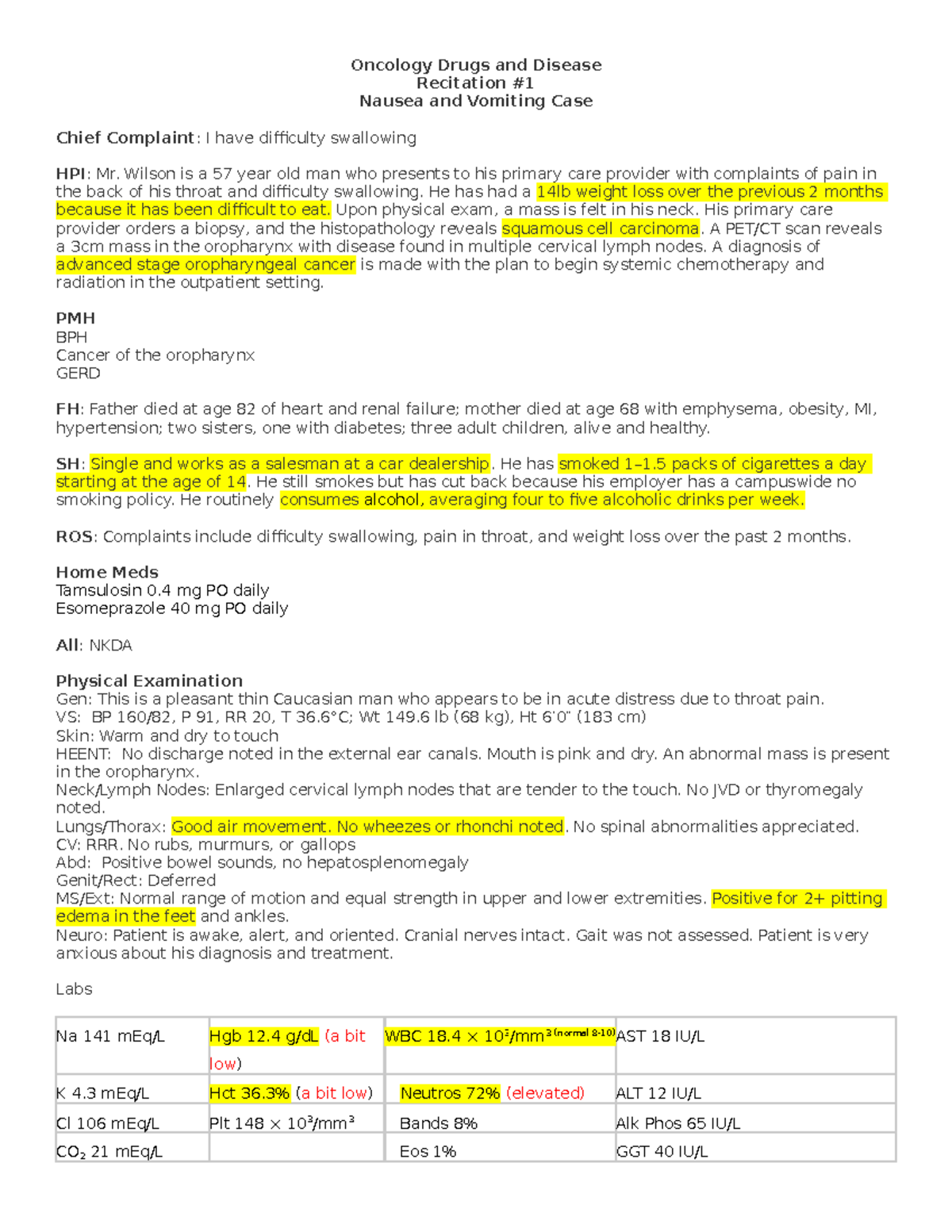 Nausea and Vomiting Case 092722 - Oncology Drugs and Disease Recitation ...