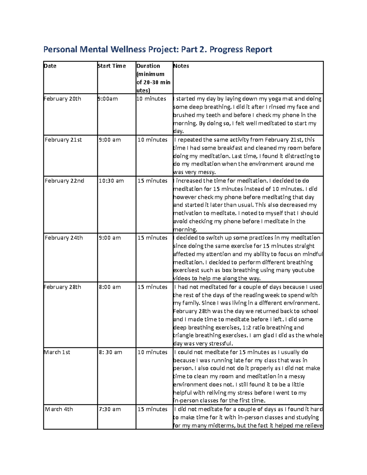 Progress-report (1) (2) - Personal Mental Wellness Project: Part 2 ...