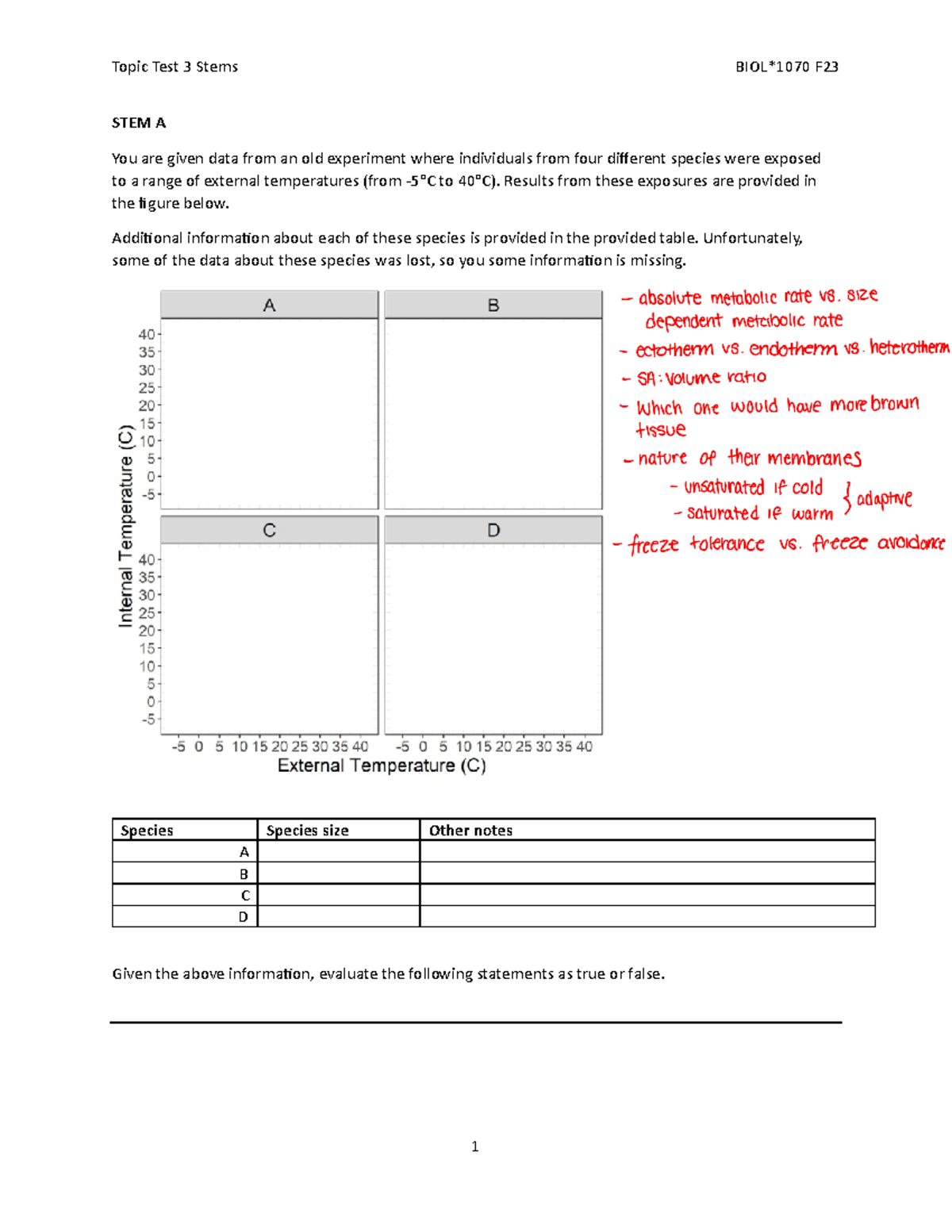 Physiology Topic Test-F23-Stems - Topic Test 3 Stems BIOL*1070 F 1 STEM ...