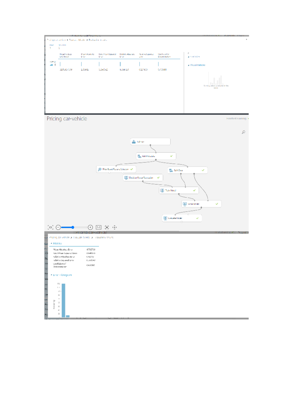 Big Mart Price car-vehicle - Quản trị bán hàng - Price Brand Kilometer ...