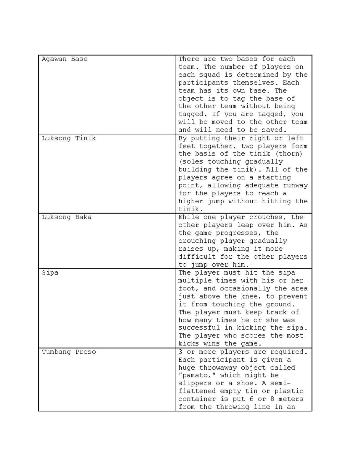 Act 1 2Q - Activity 1 - Agawan Base There are two bases for each team ...