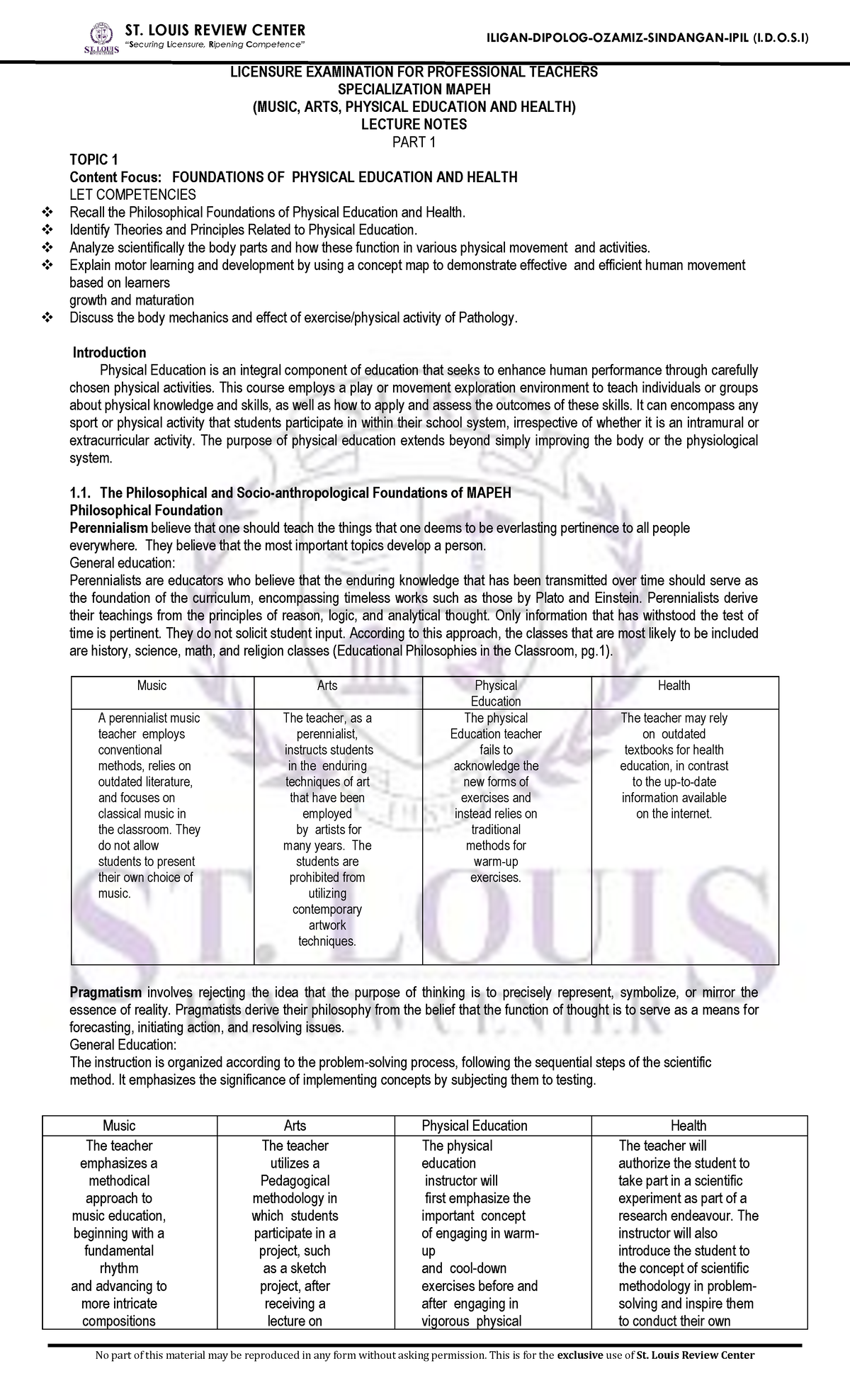 SLRC Mapeh Lecture Notes Majorship - “Securing Licensure, Ripening ...