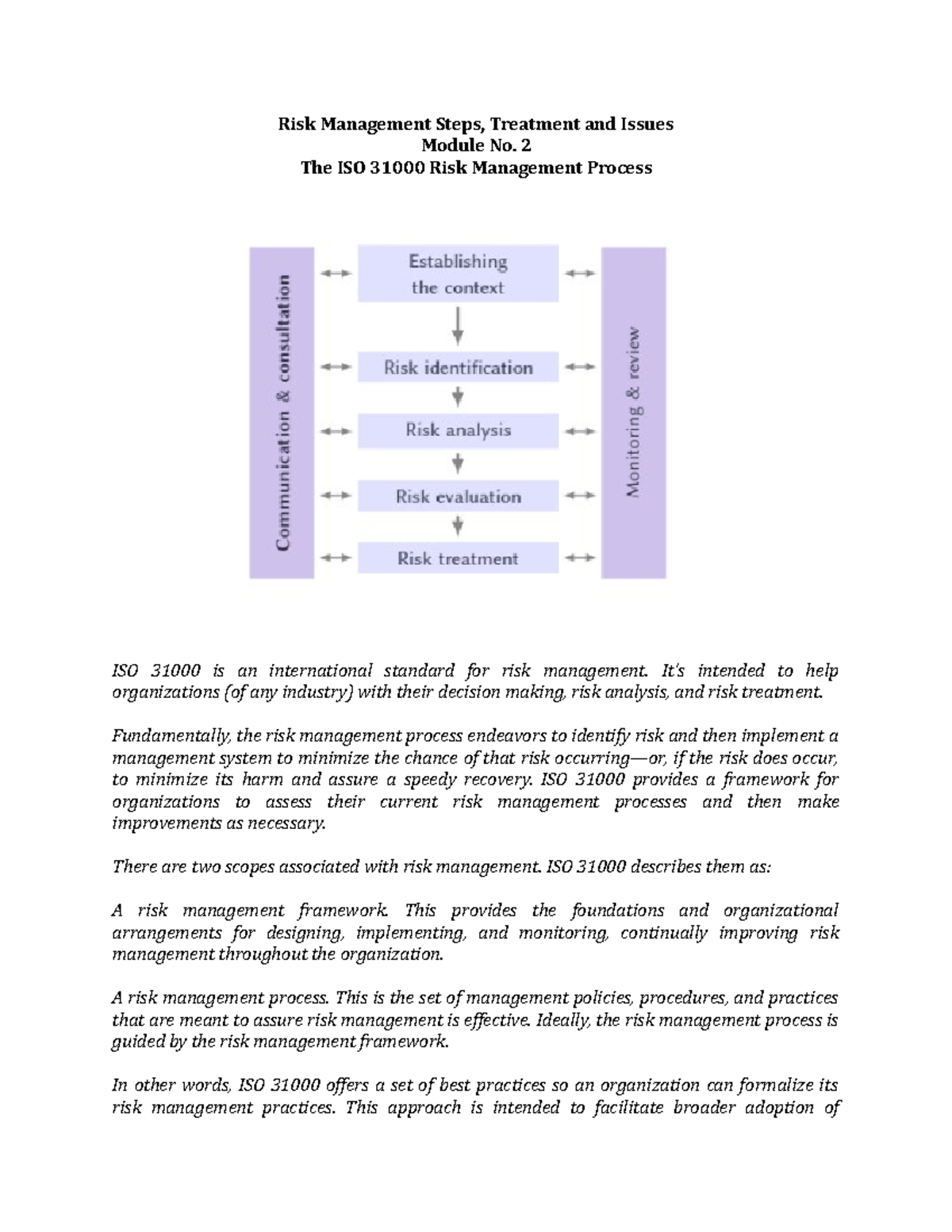 Risk Management Steps - 2 The ISO 31000 Risk Management Process ISO ...